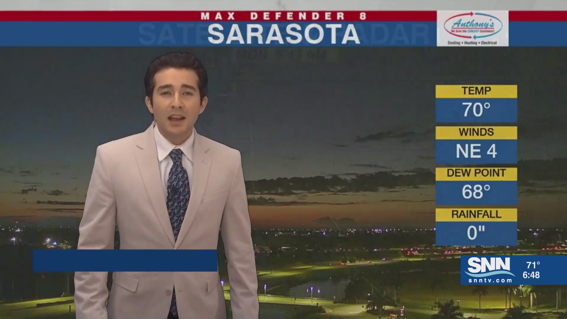 Slightly muggy out with afternoon showers for Monday – SNN News