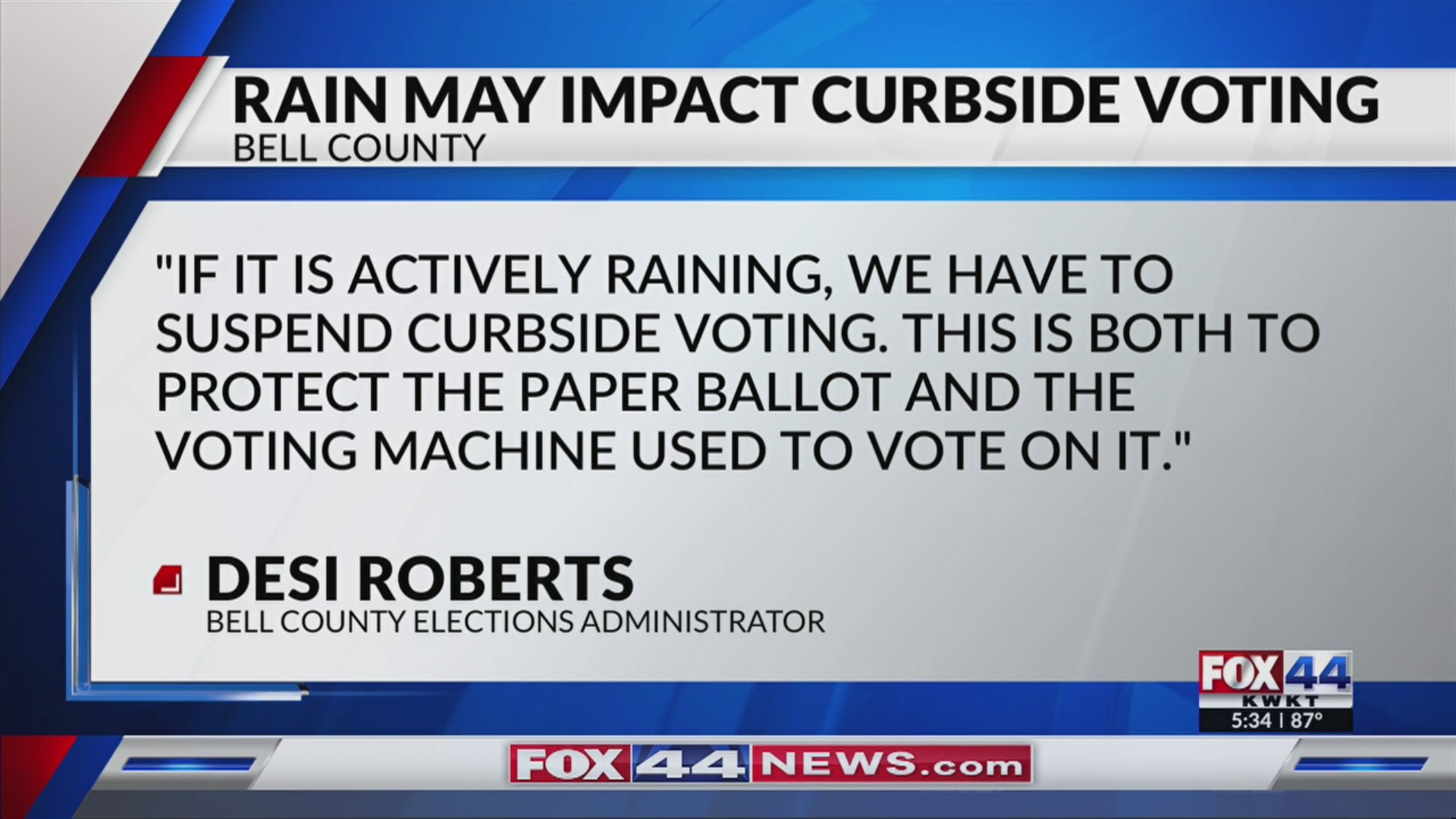 Rain could impact curbside voting – KWKT – FOX 44