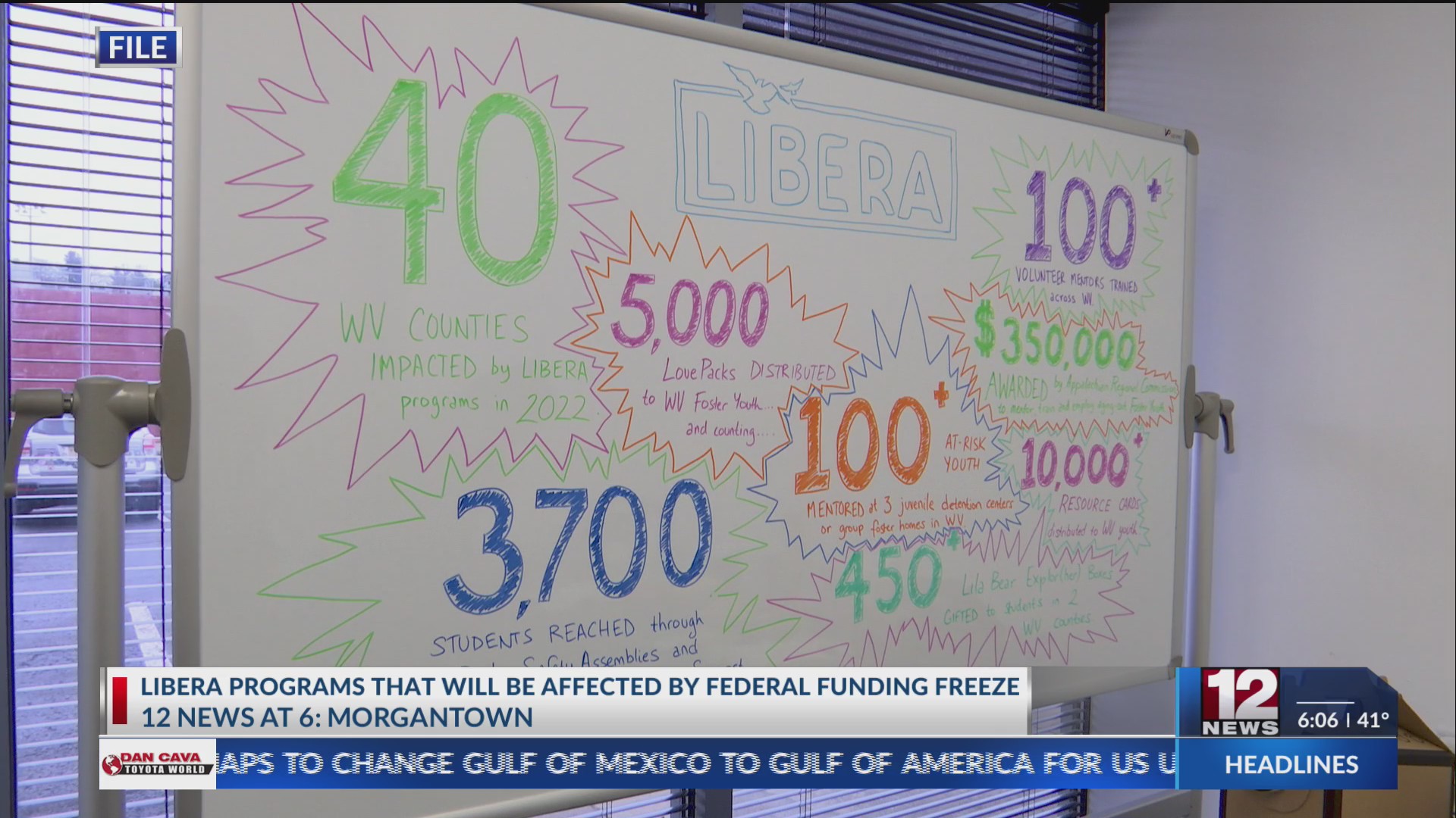 How a federal funding freeze could impact programs across West Virginia ...