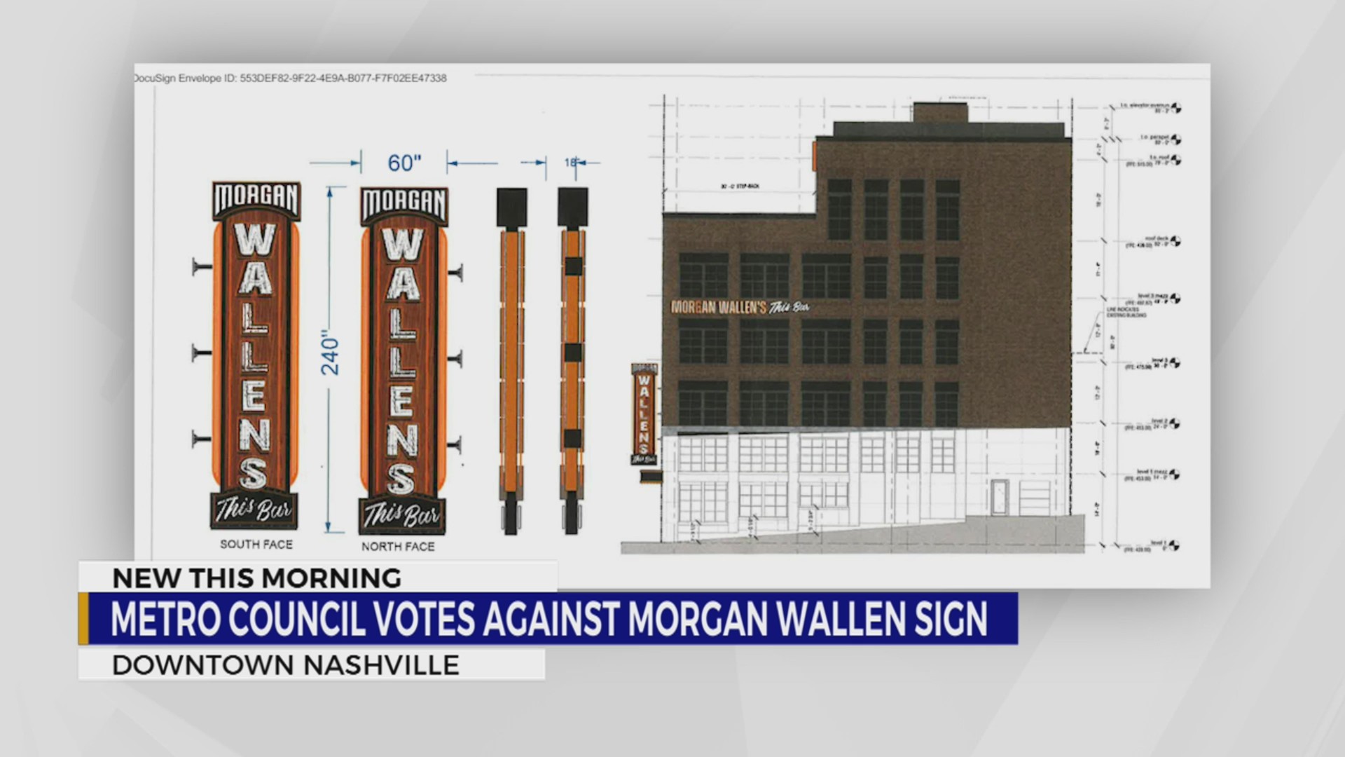 Metro Council votes against Morgan Wallen sign – WKRN News 2