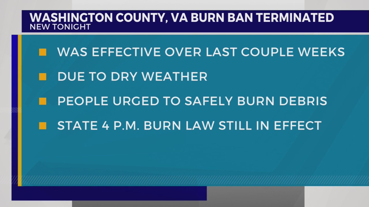 Washington Co., Va. terminates burn ban – WJHL | Tri-Cities News & Weather