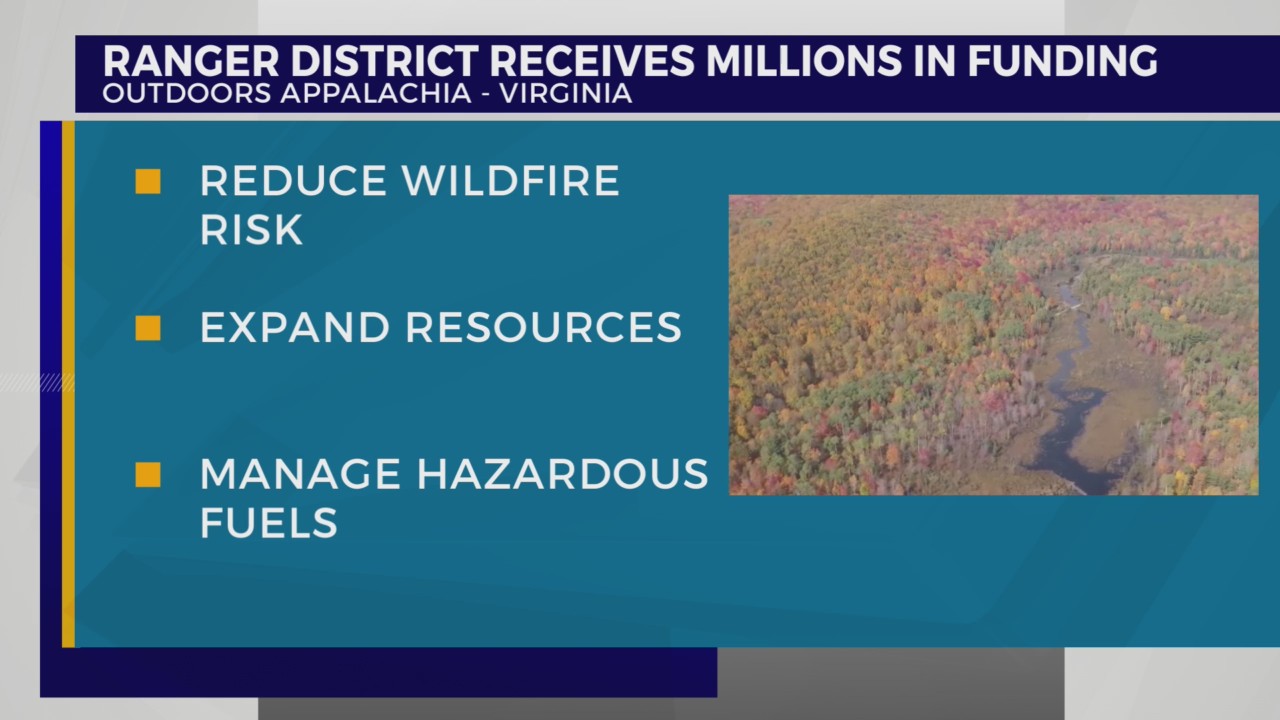 $4.9 million awarded to Forest Service to reduce wildfire risk in ...