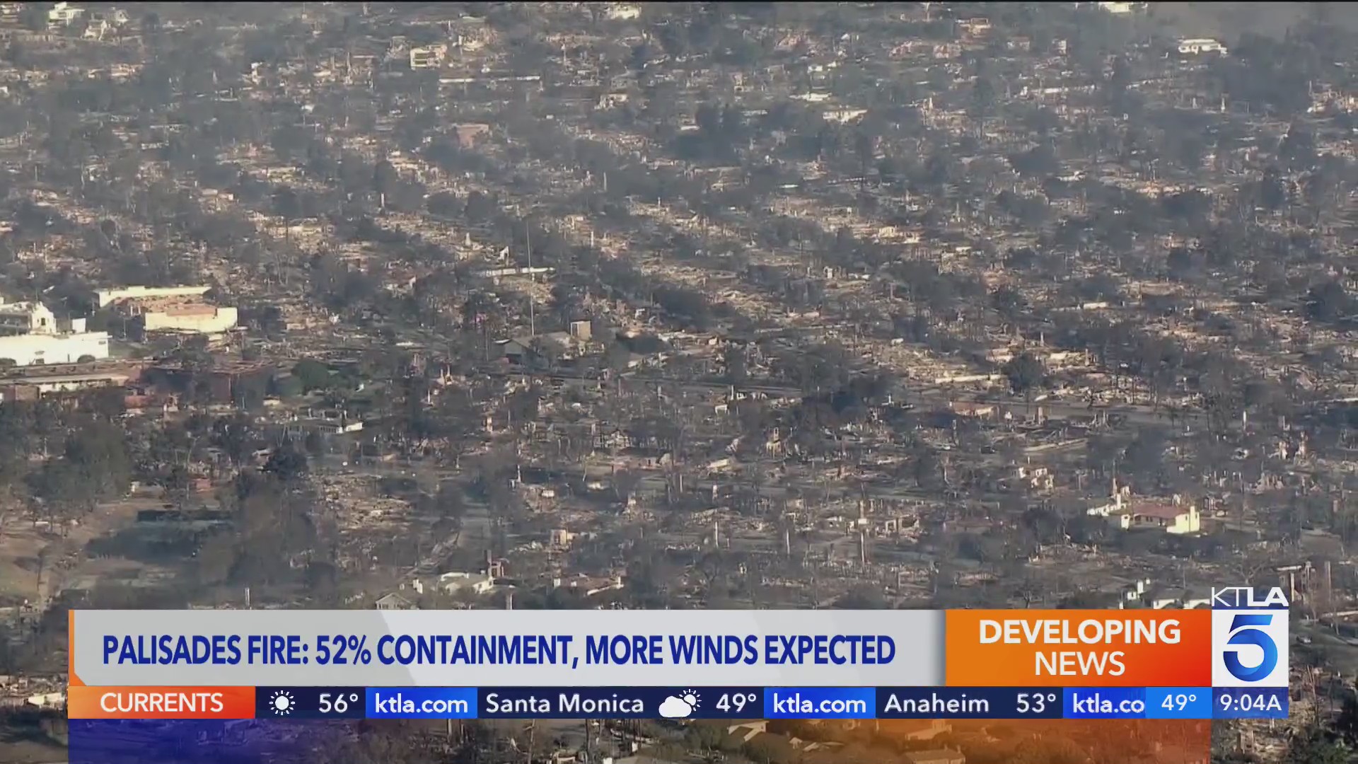 Palisades Fire reaches over 50% containment as more winds expected – KTLA