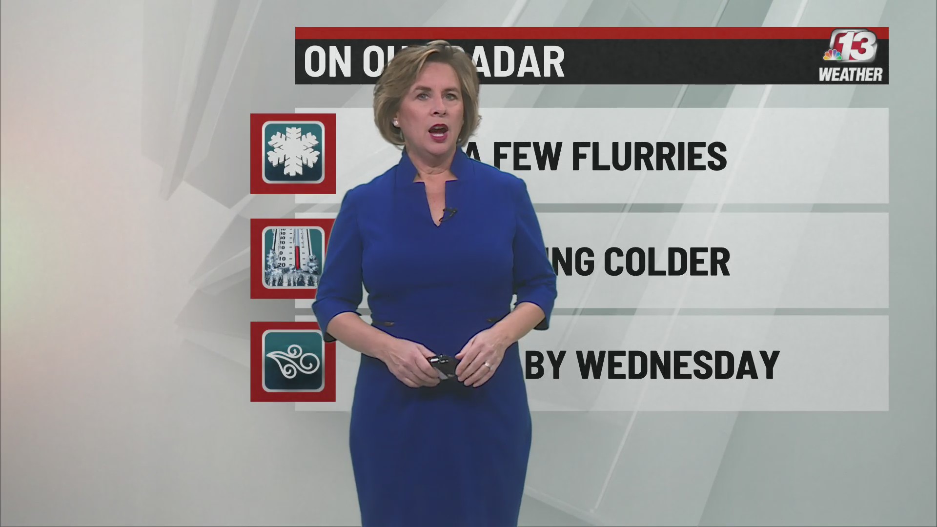Tuesday Night Weather Update – who13.com