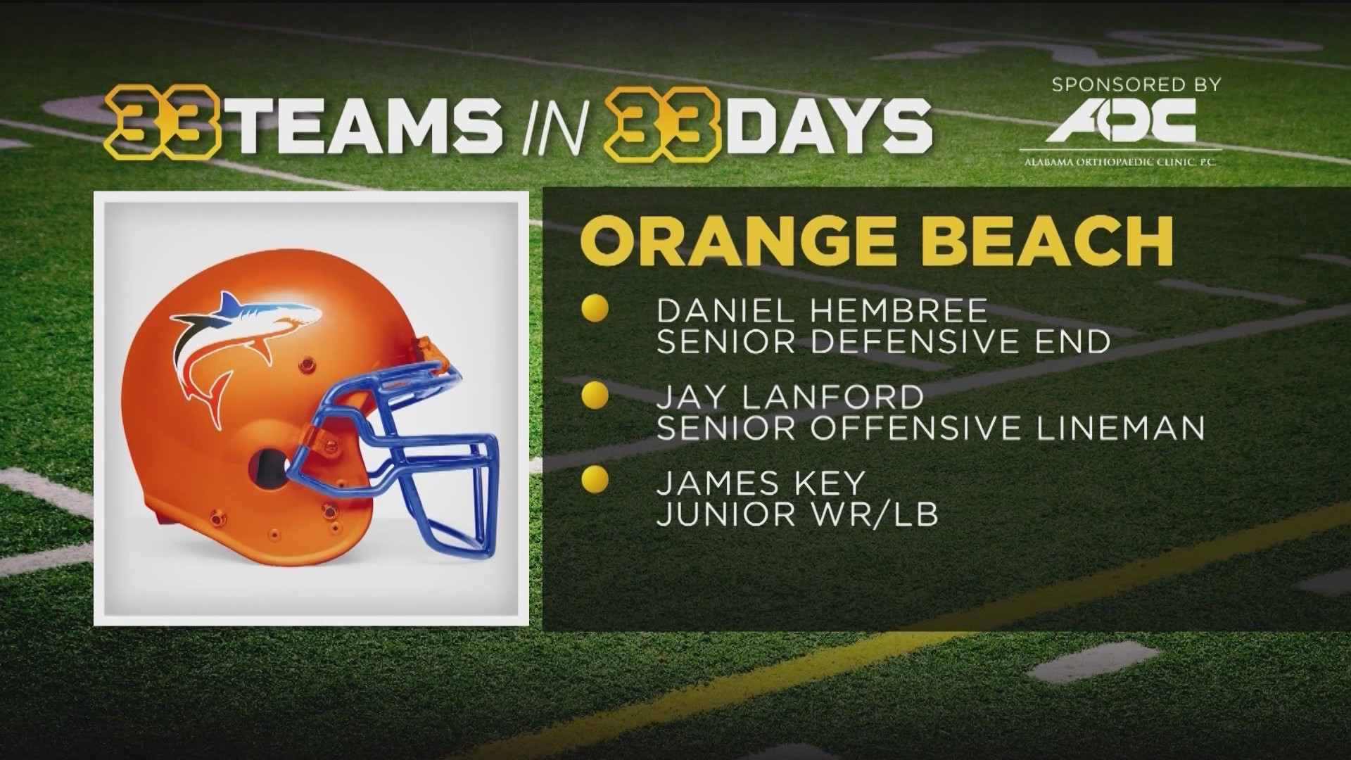 33 Teams in 33 Days: Orange Beach Makos – WKRG News 5