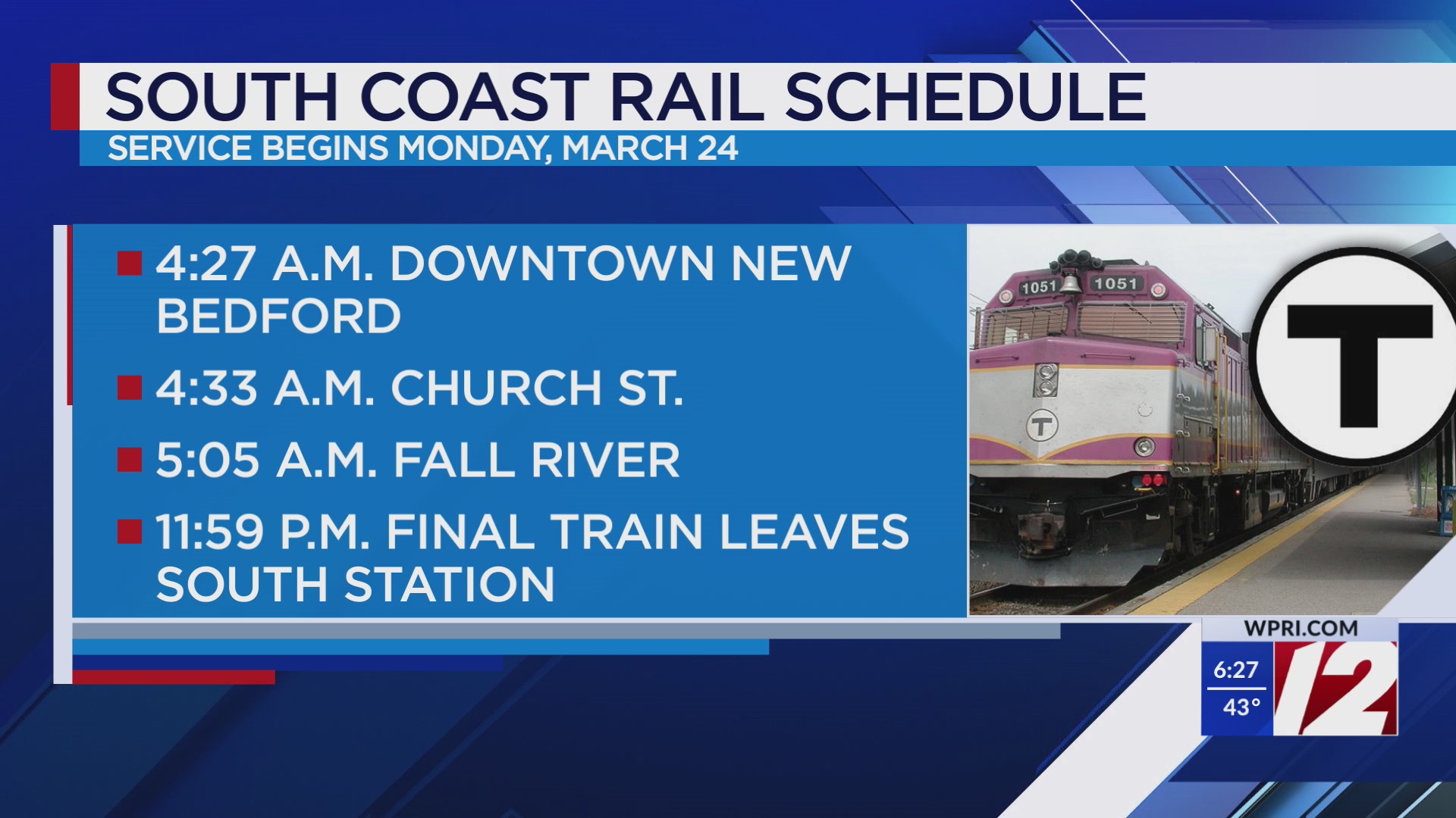 MBTA releases schedule for new South Coast Rail service – WPRI.com