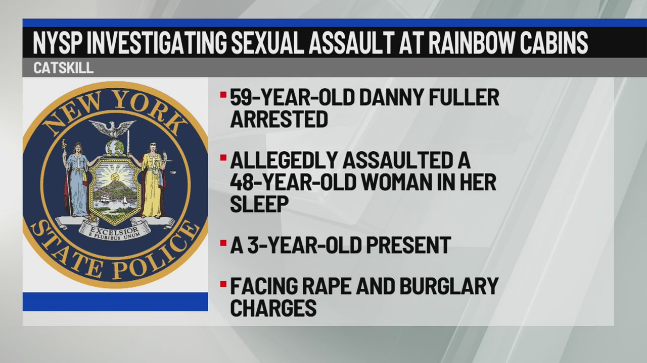 NYSP investigate sexual assault at Rainbow Cabins – NEWS10 ABC