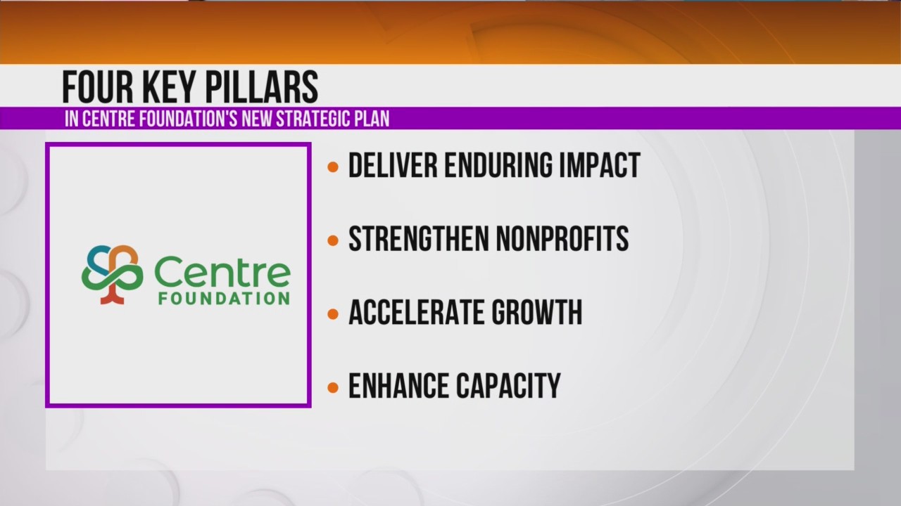 Centre Foundation unveiling new strategic plan, brand identity and logo ...