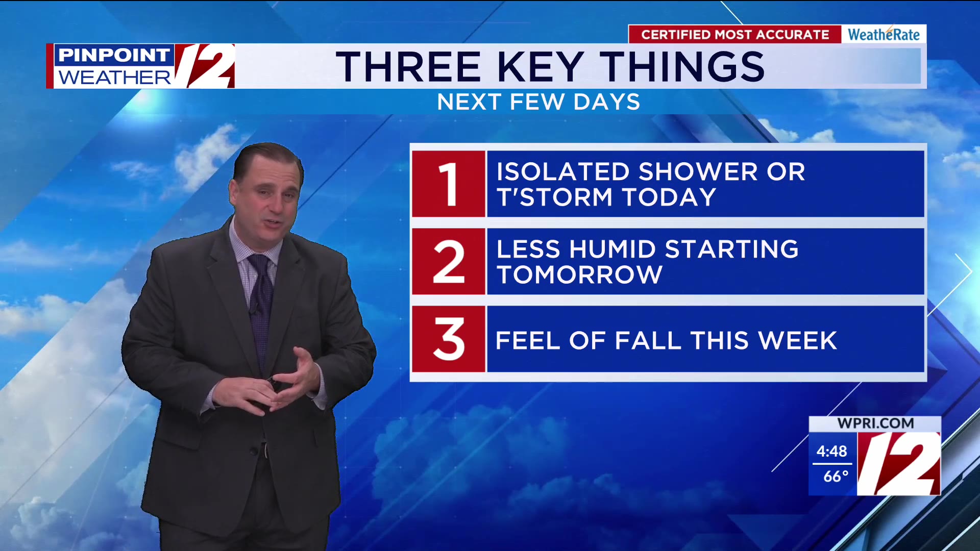 WPRI 12 Weather Forecast for 8/25/25: Isolated shower/t’storm today ...