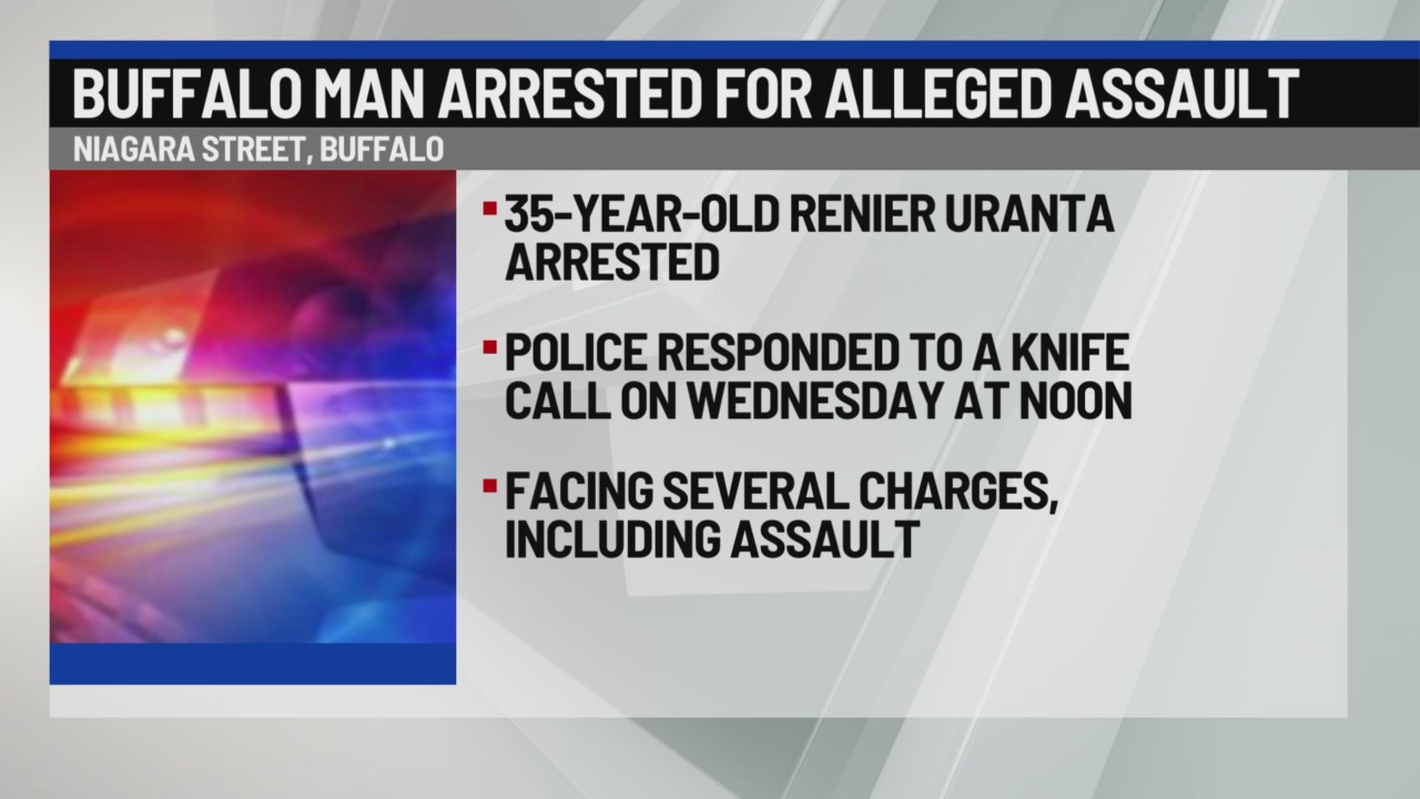 Buffalo man arrested in connection with Niagara Street assault ...