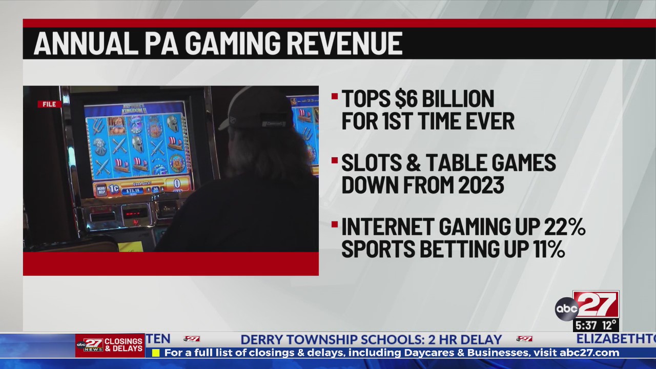 Annual PA gaming revenue report – PAhomepage.com