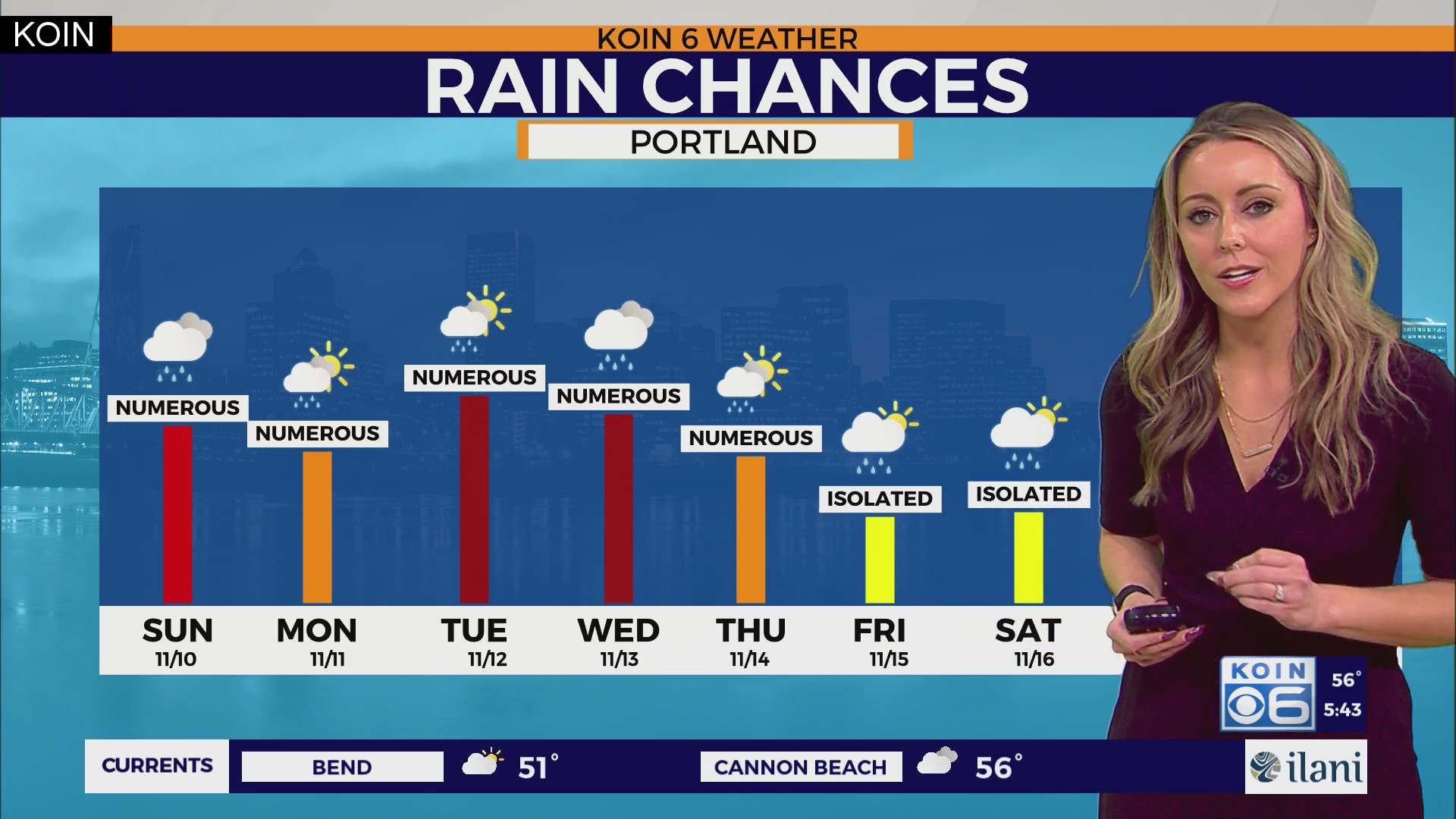 Weather forecast: Gearing up for active weather in Portland and the ...