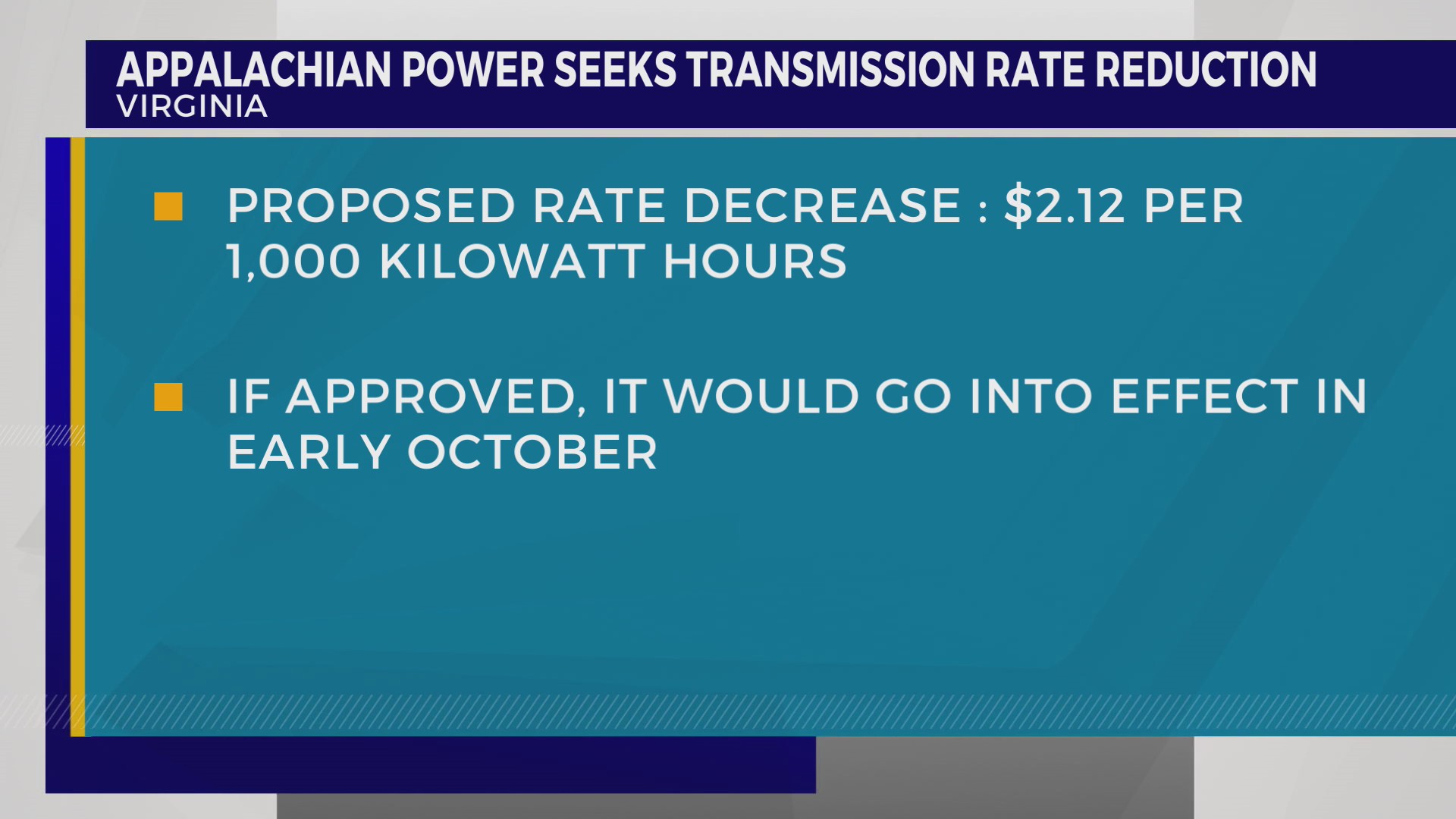 Appalachian Power seeks transmission rate reduction for Virginia ...