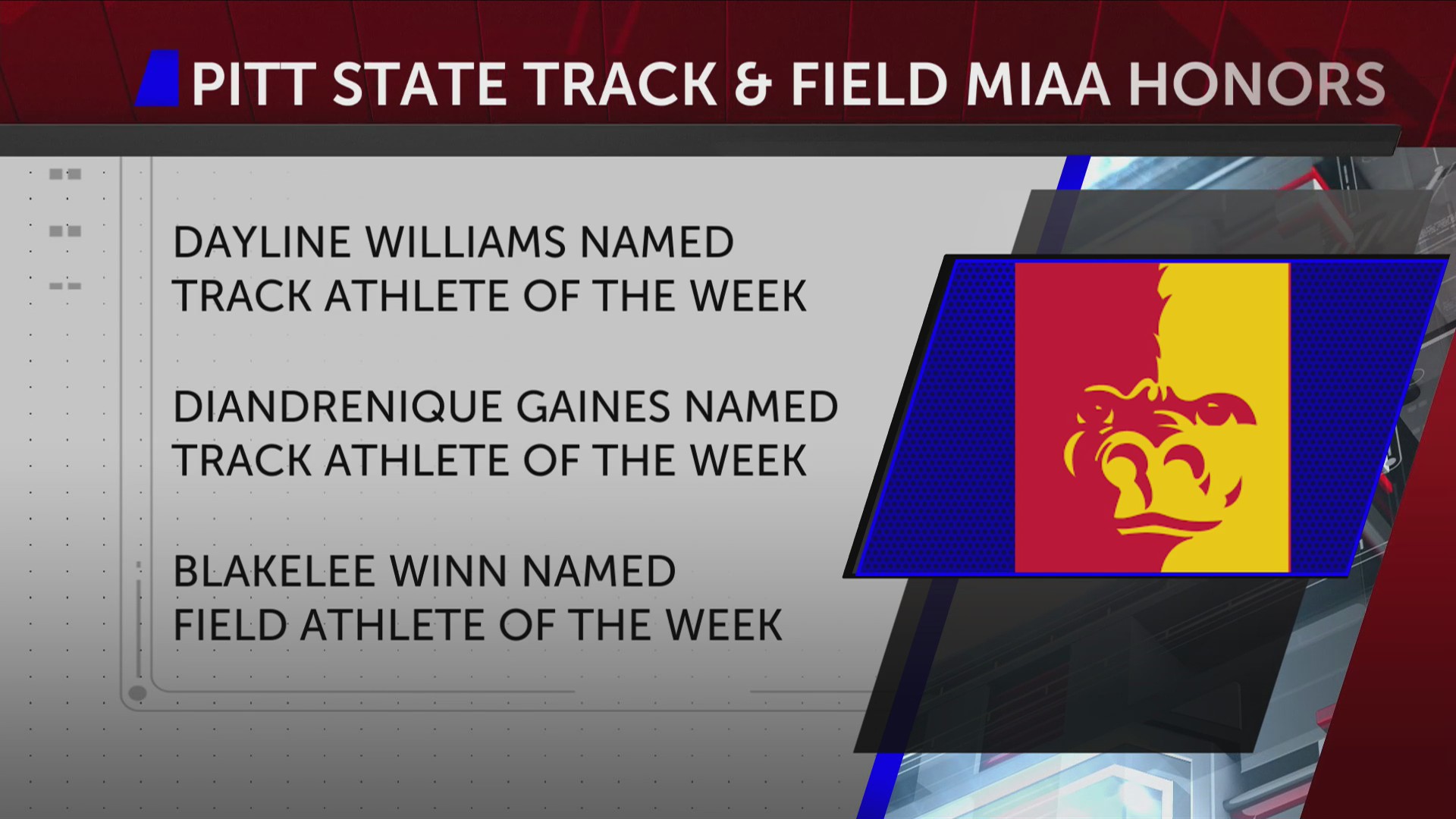 Pittsburg State Track & Field MIAA Honors – KSNF/KODE ...