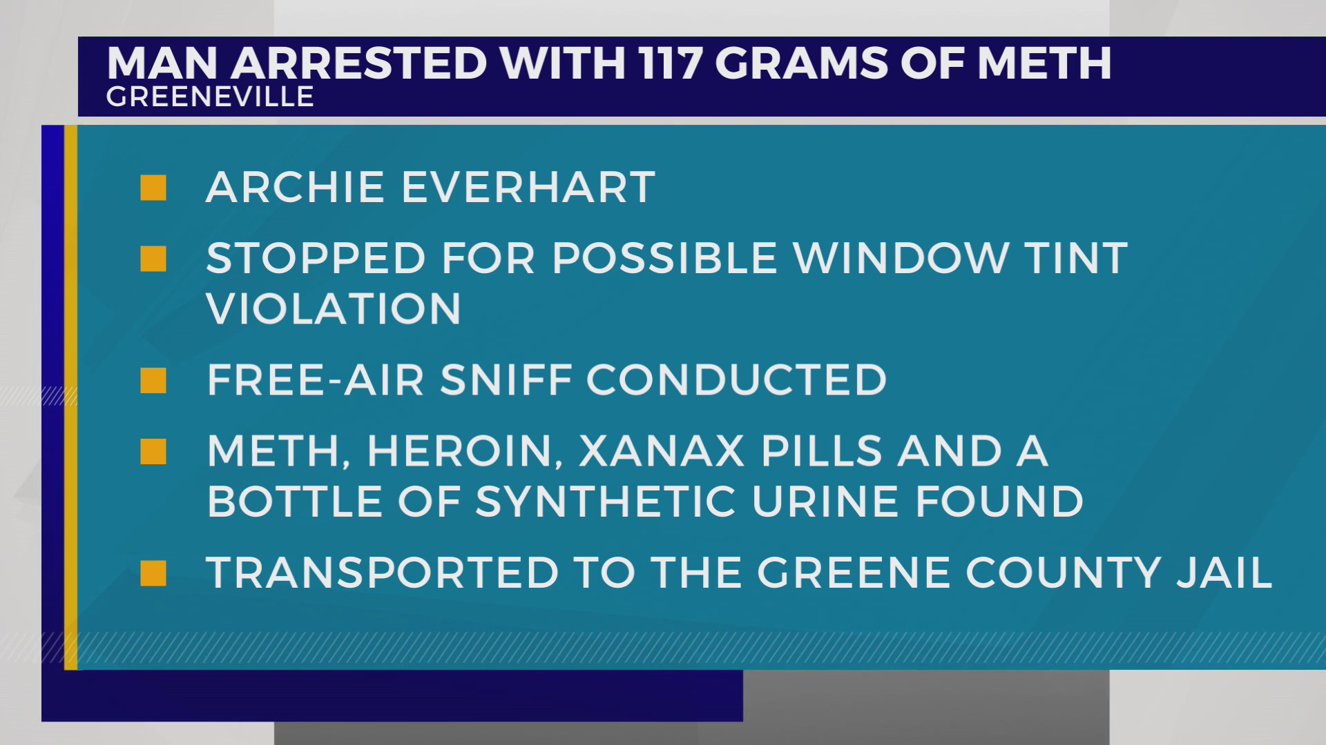 GPD: Man arrested after K-9 discovers 117 grams of meth – WJHL | Tri ...