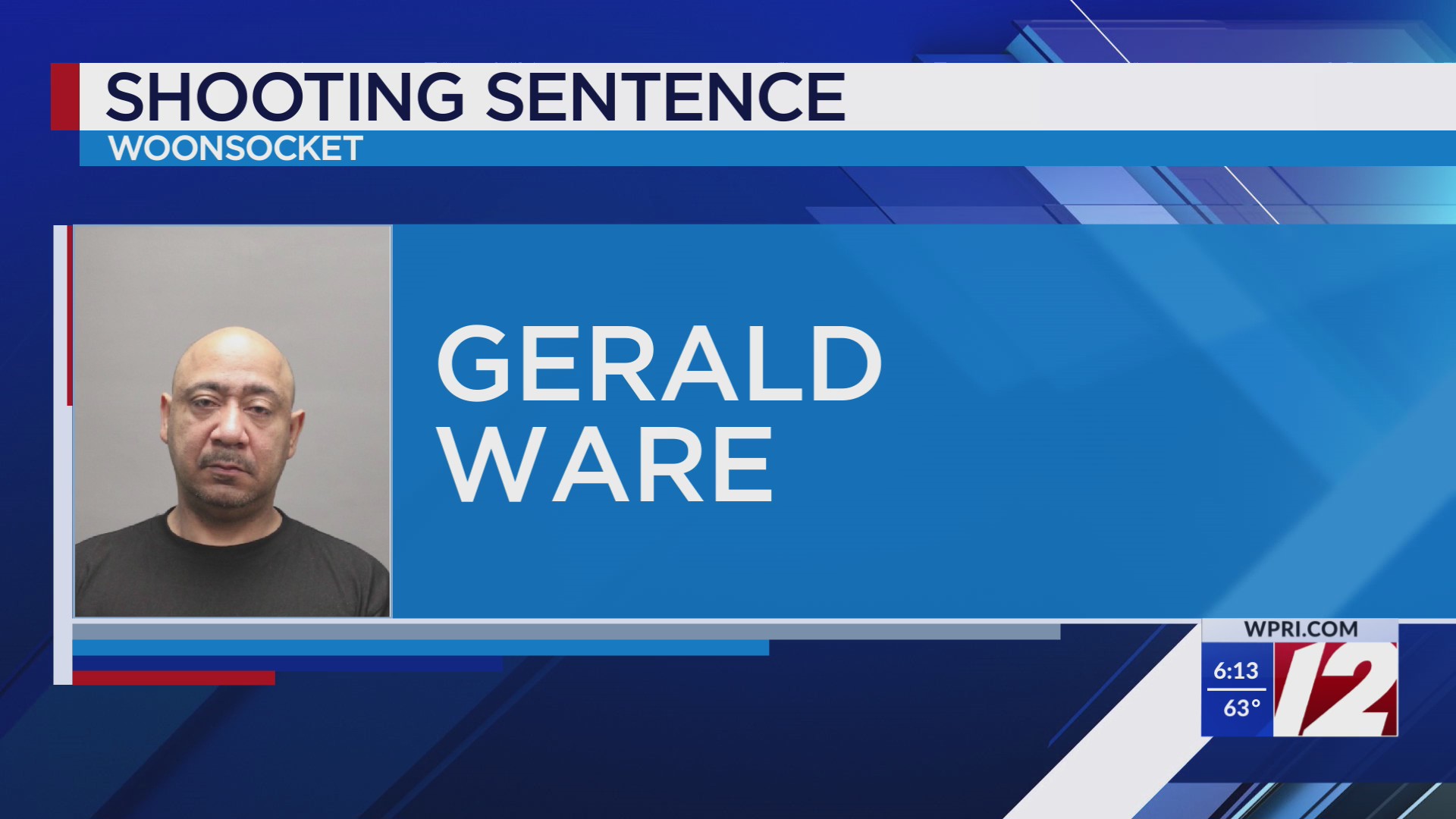 Woonsocket man sentenced in shooting that hurt 13-year-old boy – WPRI.com