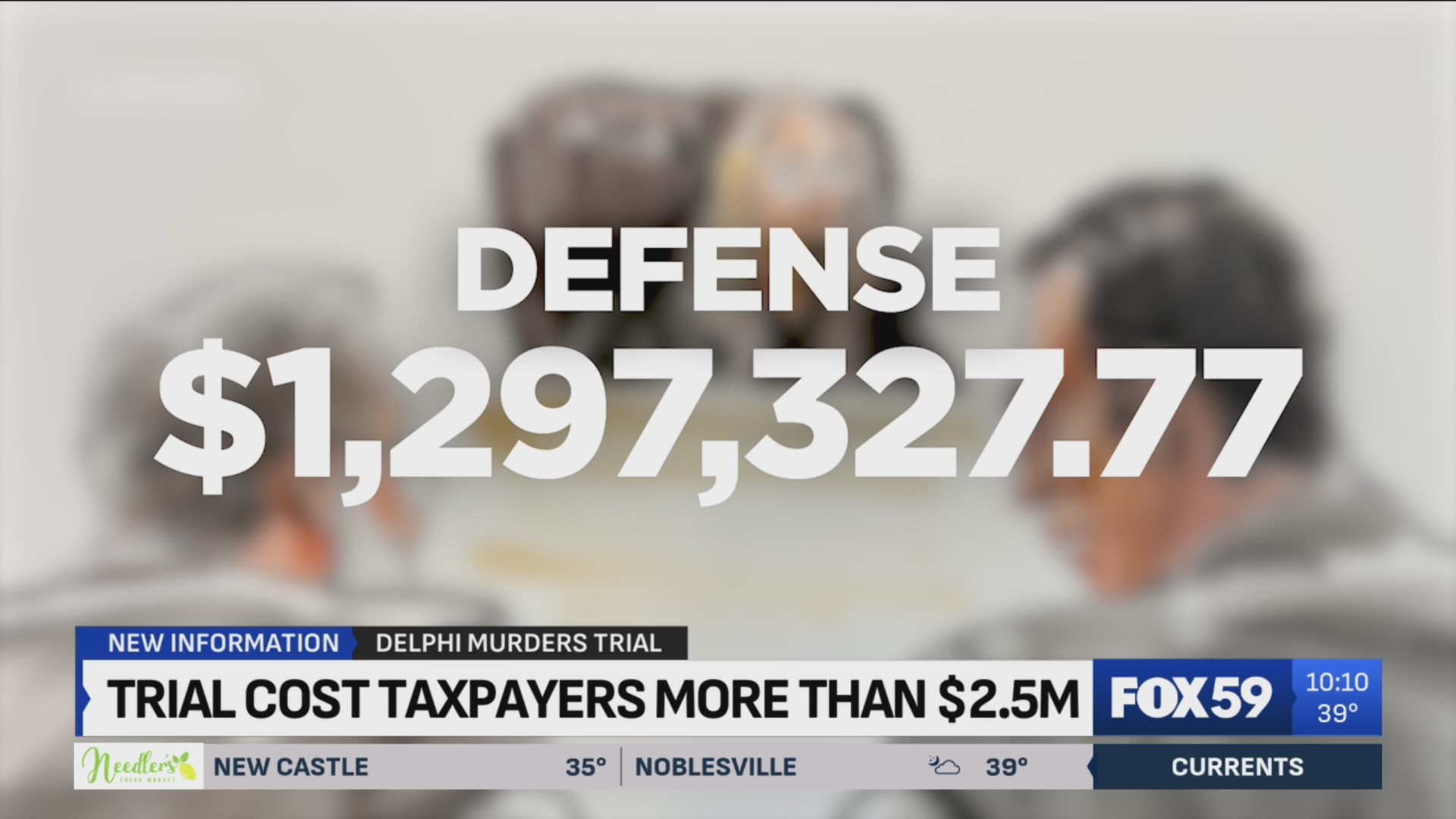 Delphi murders trial cost taxpayers $2.5 million and counting – Fox 59