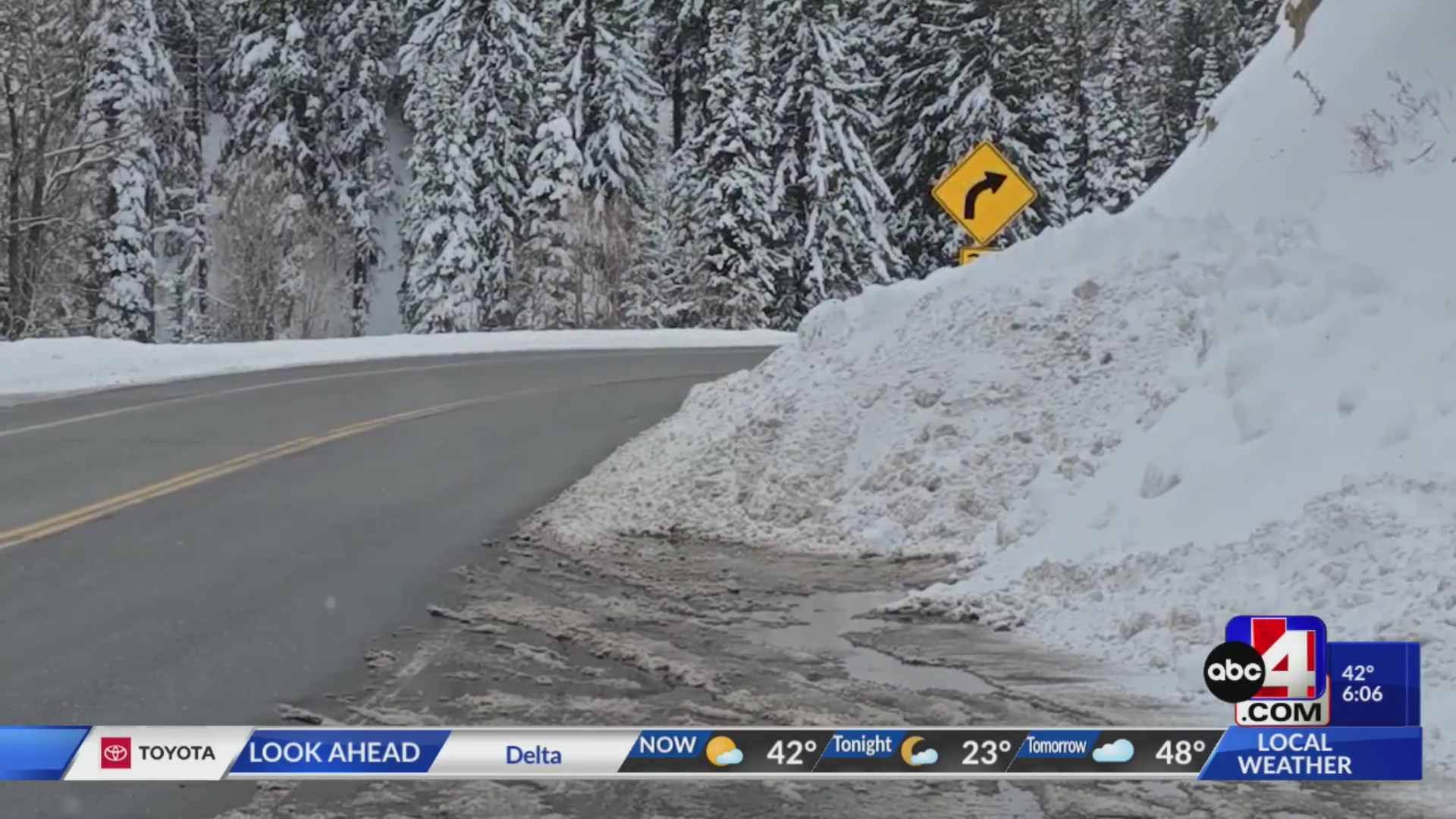 Salt Lake City’s snowfall is far below average this winter – ABC4 Utah