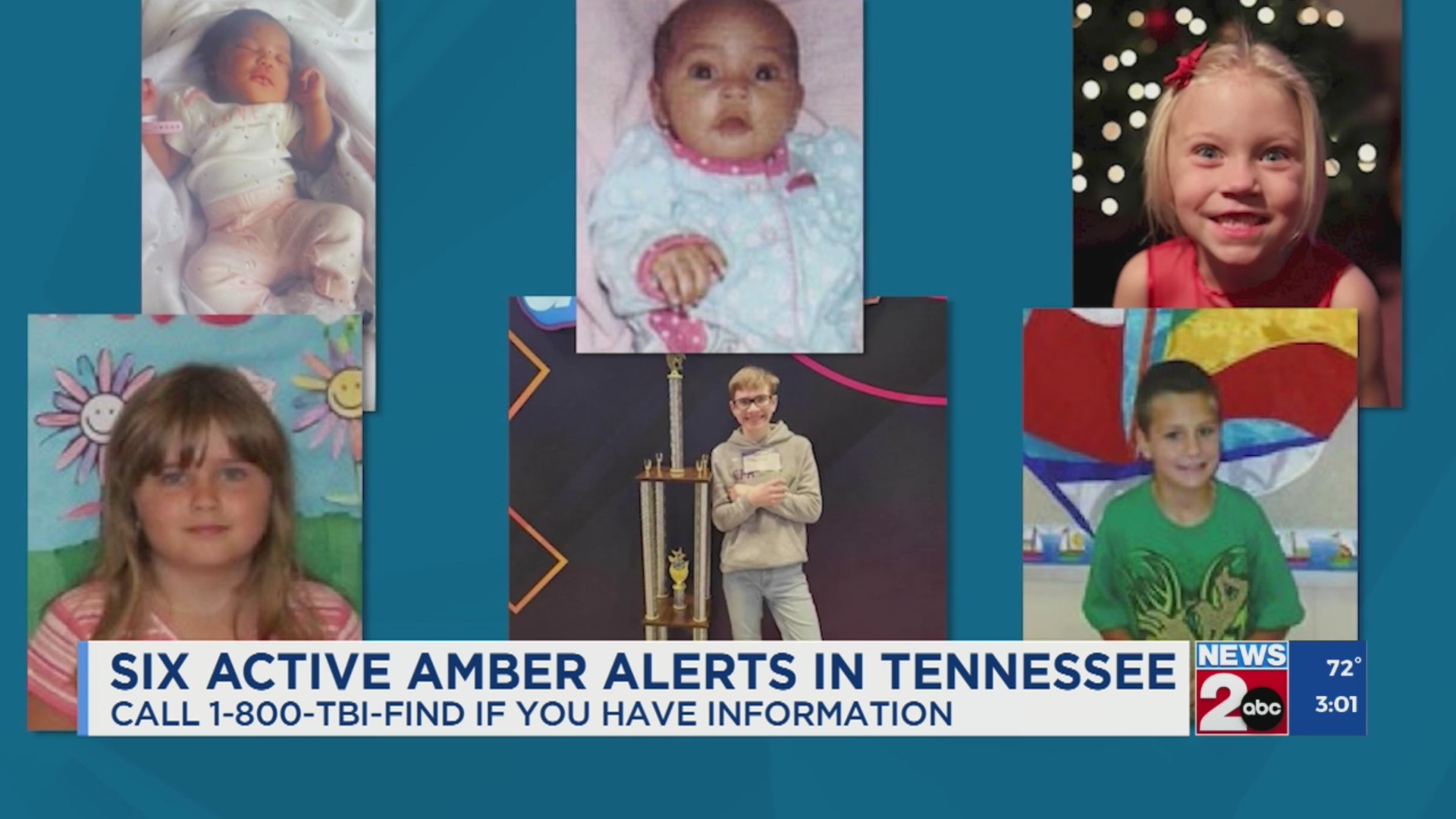 6 active Tennessee AMBER Alerts – WKRN News 2