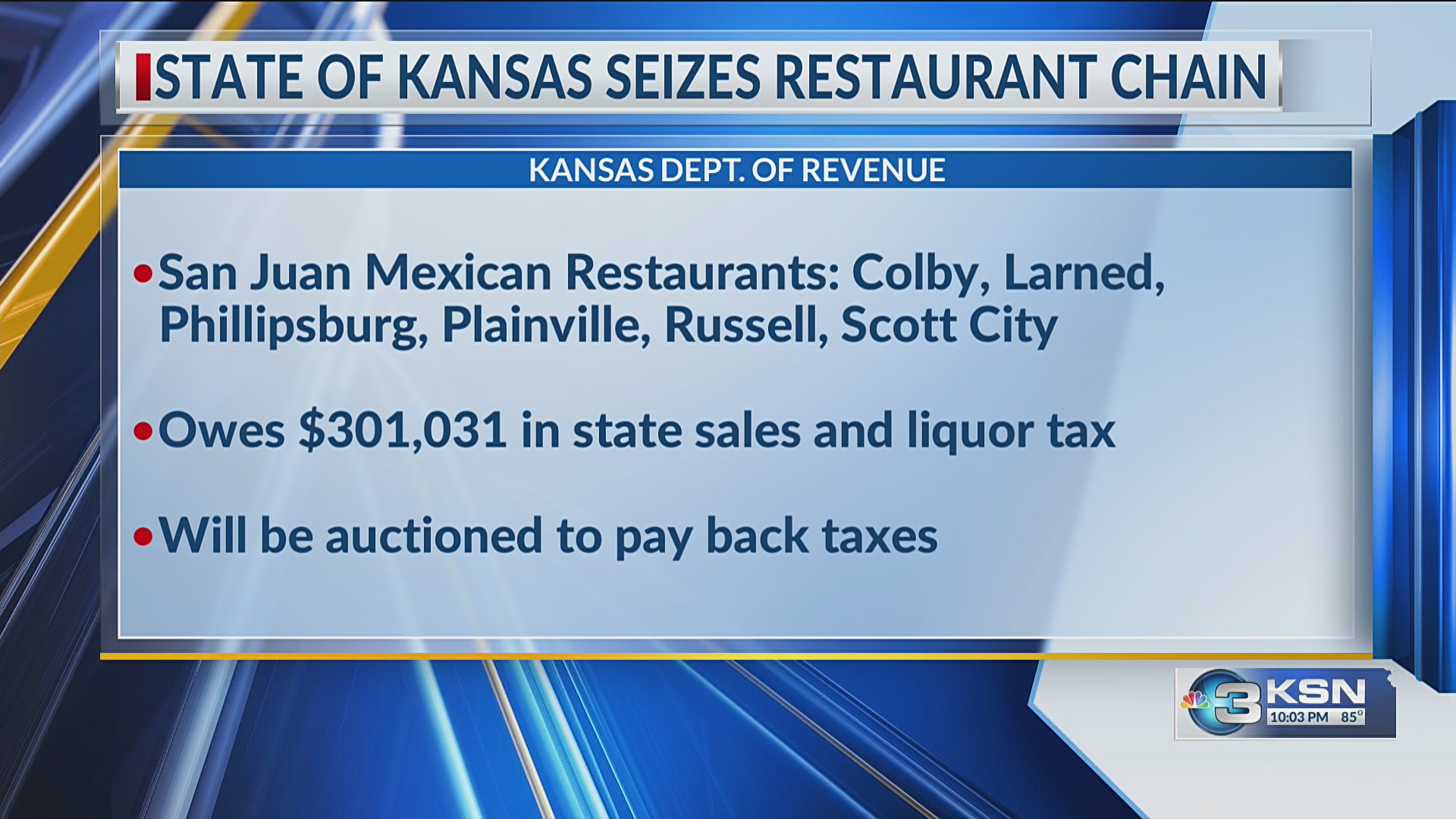 Kansas revenue seizes assets of Mexican restaurant chain – KSN-TV