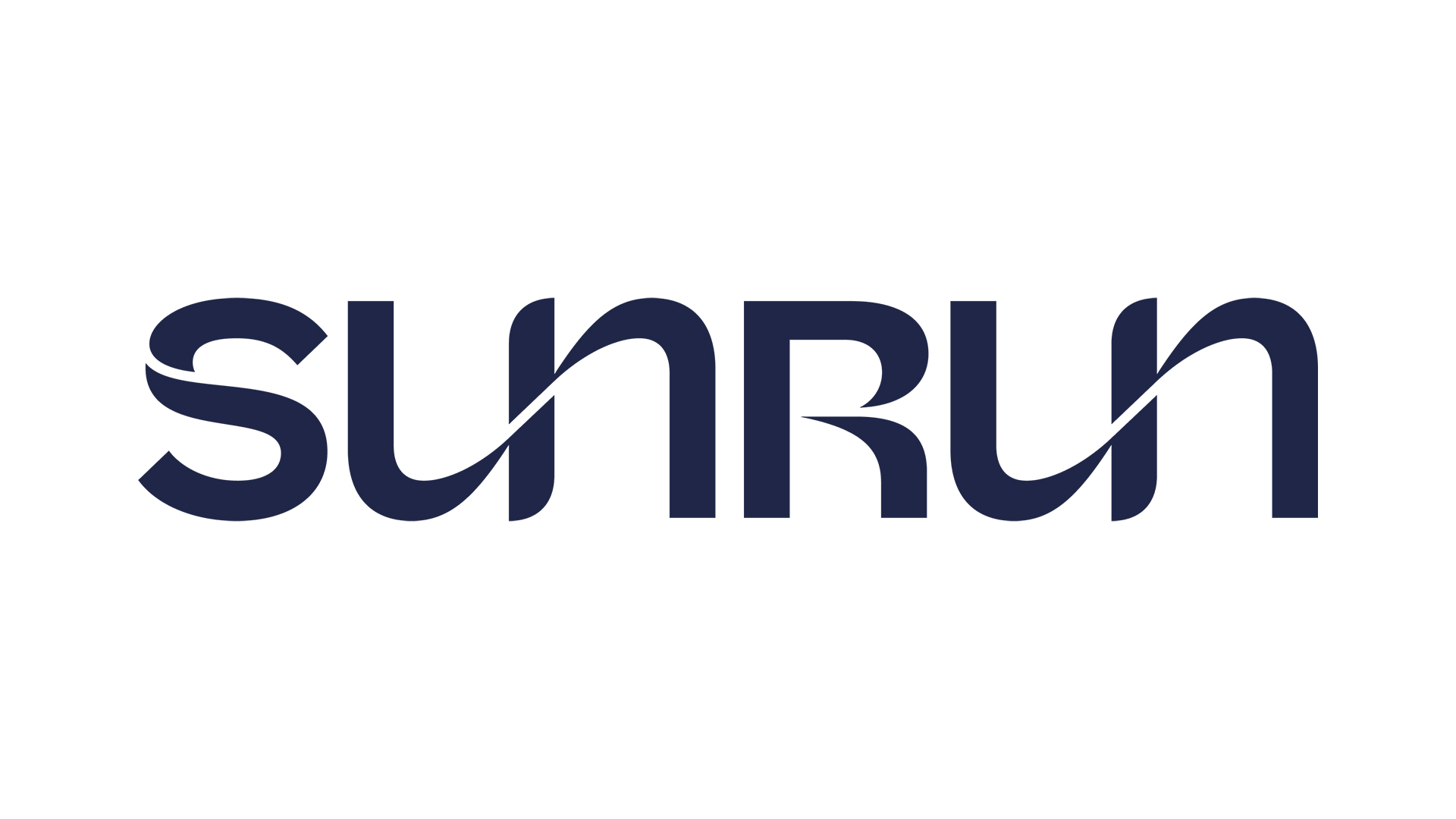 Sponsored content: Benefits of Solar and Battery Solutions with Sunrun ...