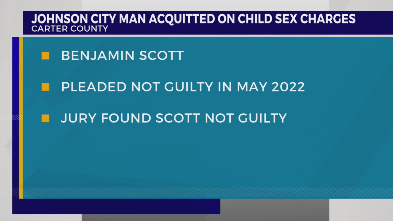 Johnson City man who pleaded not guilty to child sex charges in 2022 ...
