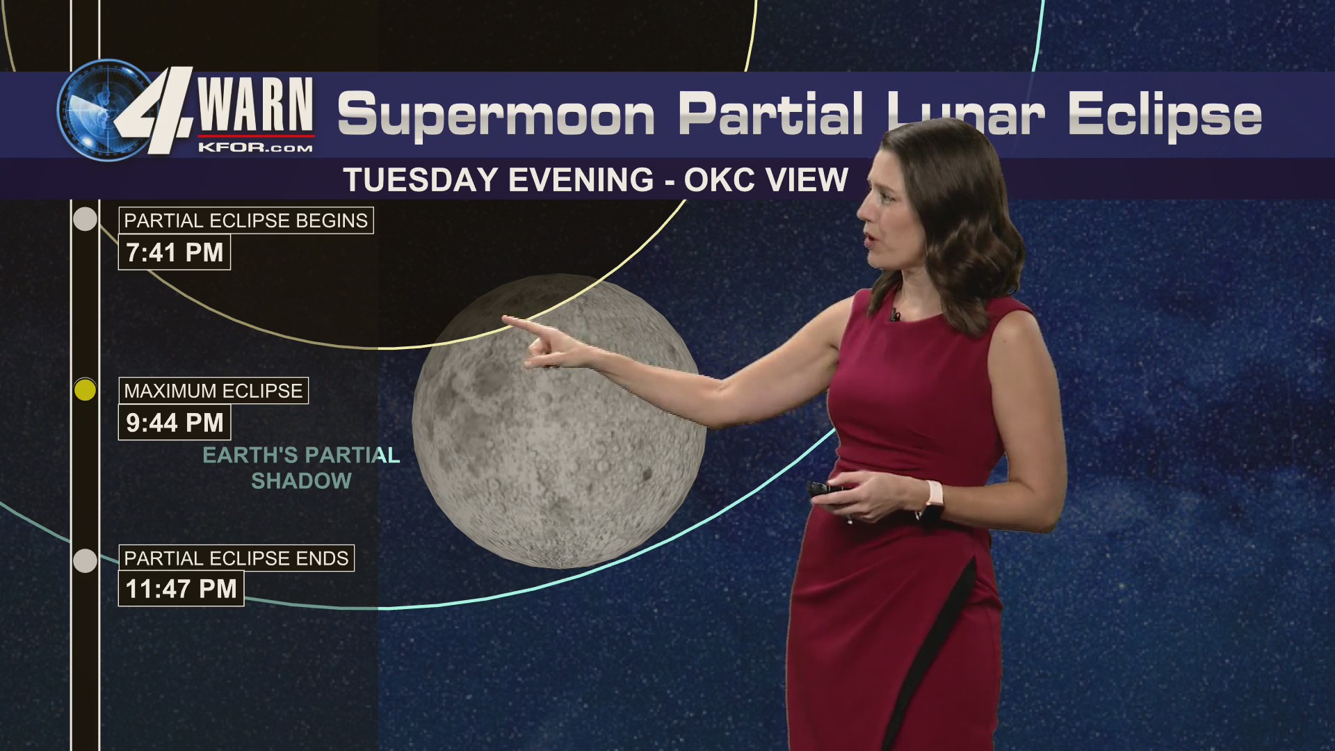 Supermoon Partial Lunar Eclipse will be visible in Oklahoma – KFOR.com ...
