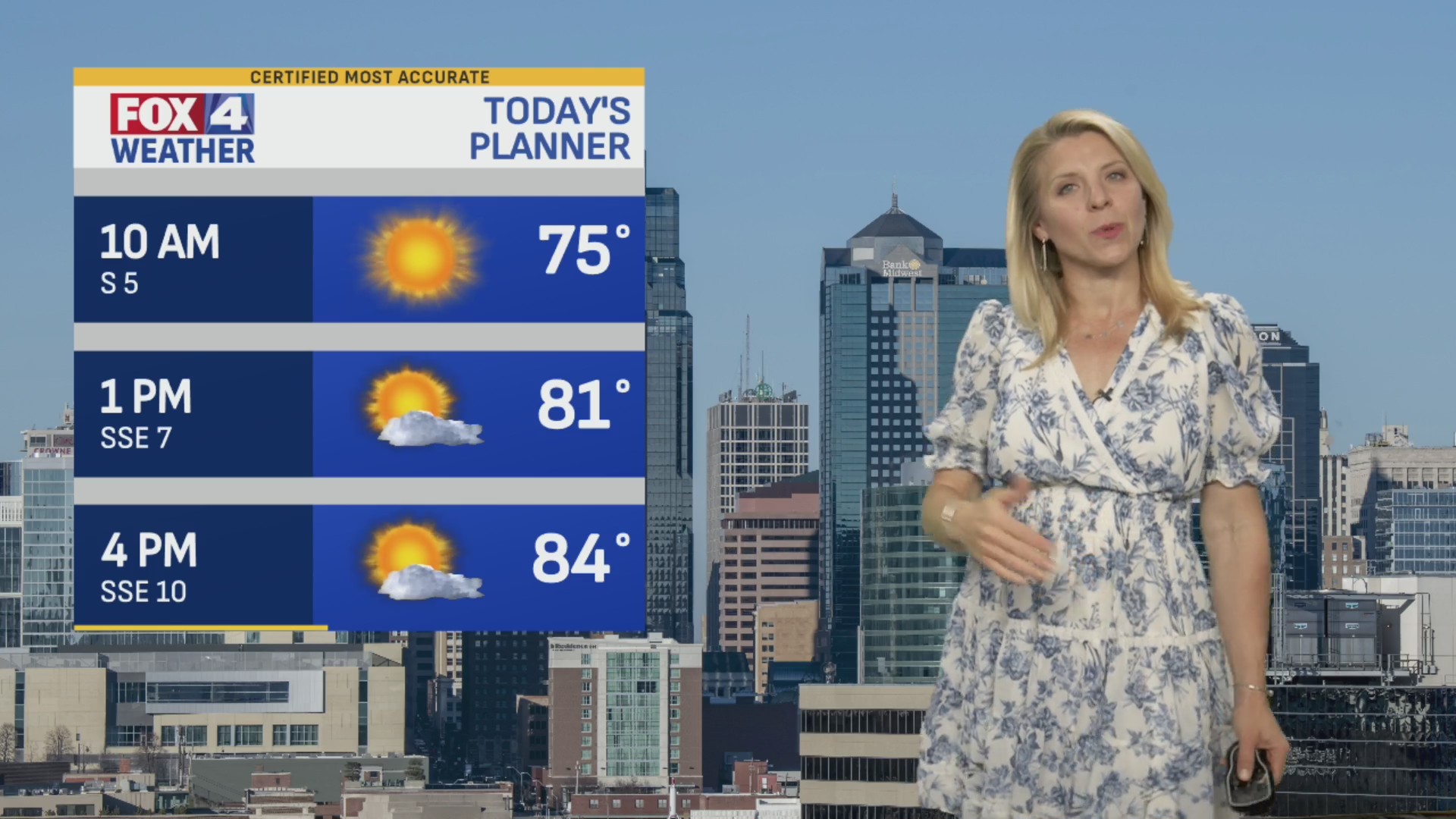 Tuesday Morning Forecast – FOX 4 Kansas City WDAF-TV | News, Weather ...