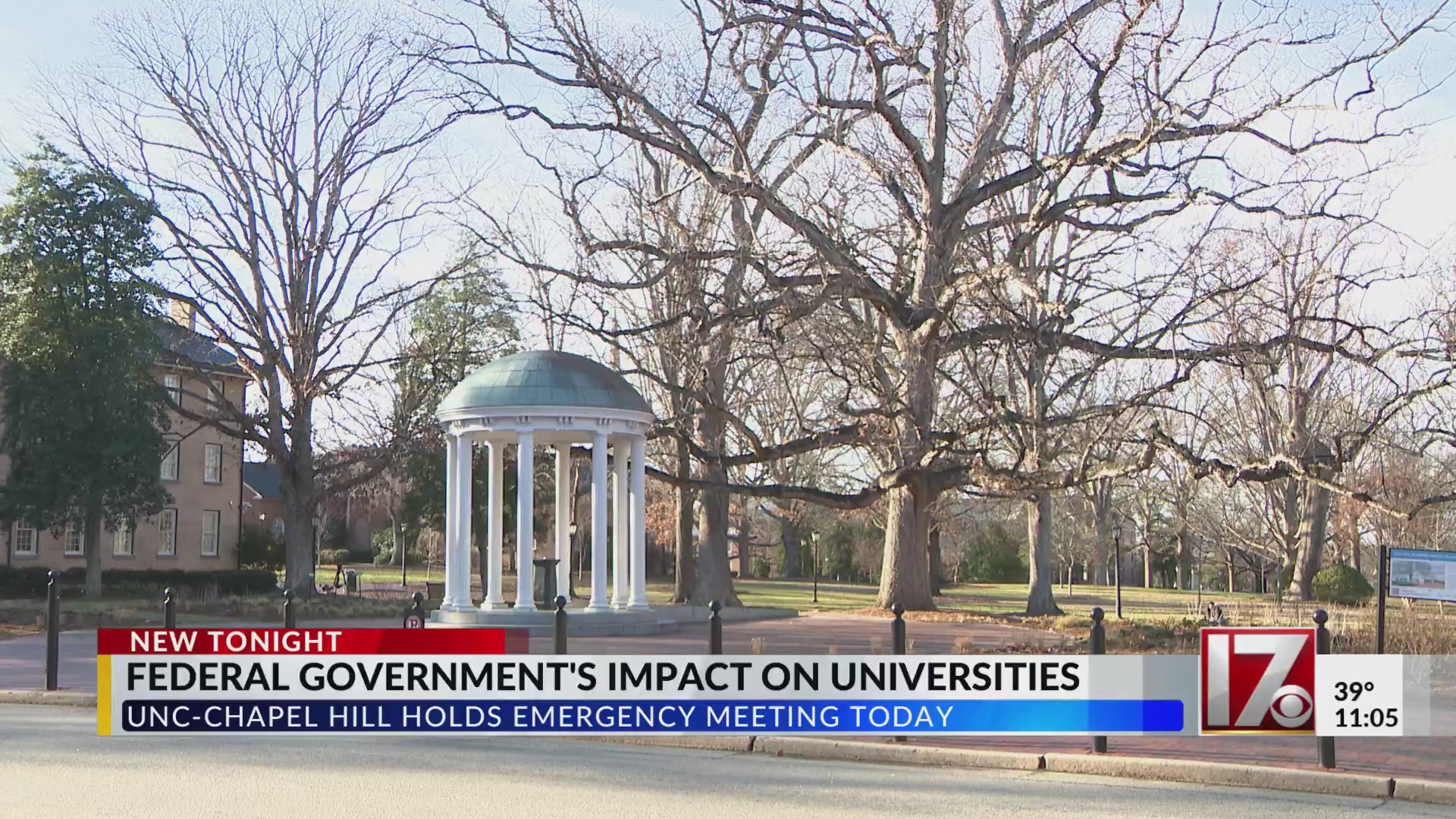 Federal government’s impact on UNC – CBS17.com