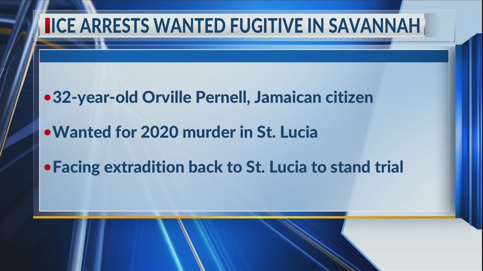ICE, ATF agents capture fugitive in Savannah – WSAV-TV