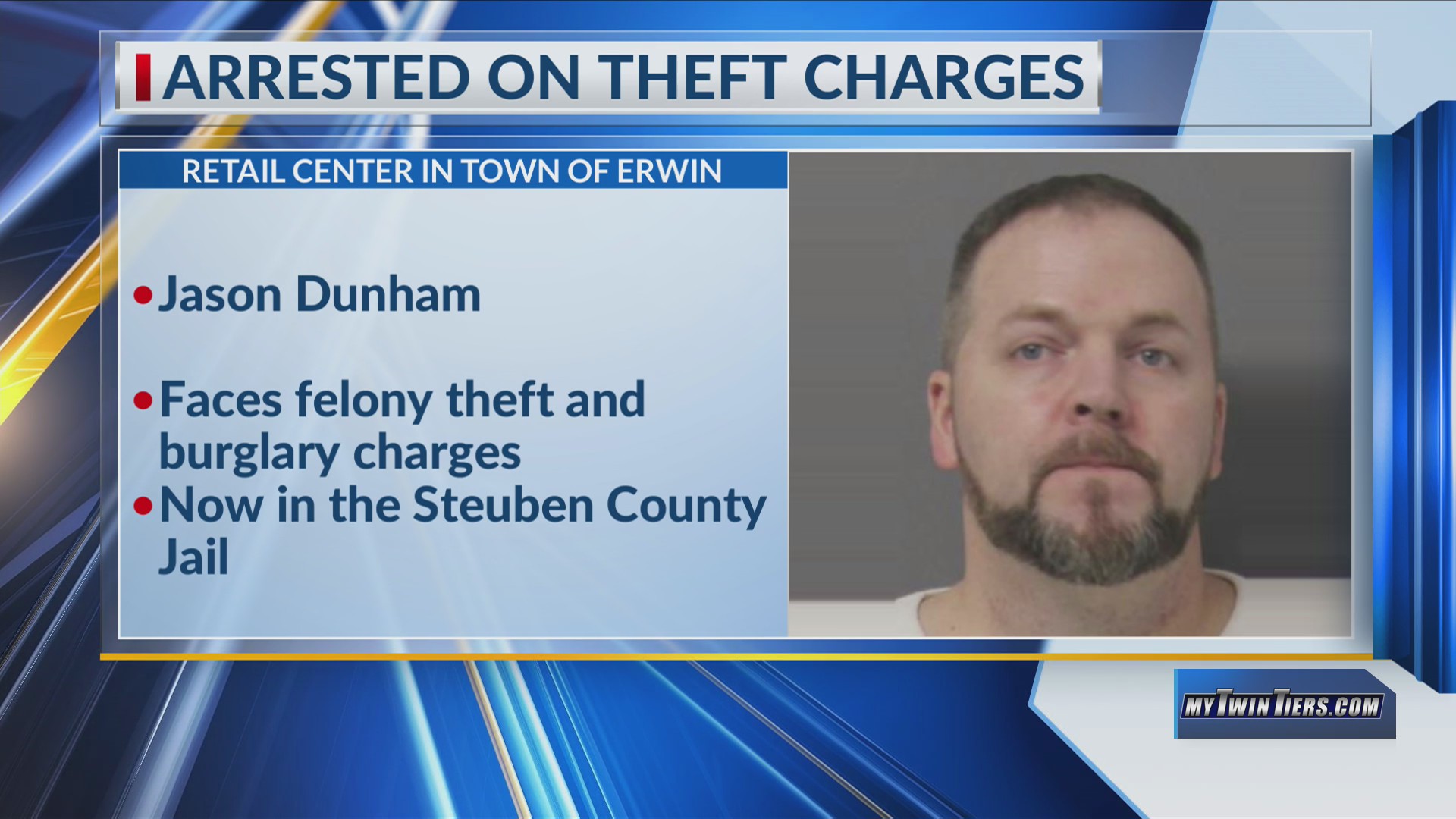 Ithaca man arrested in connection to retail thefts in Erwin – WETM ...