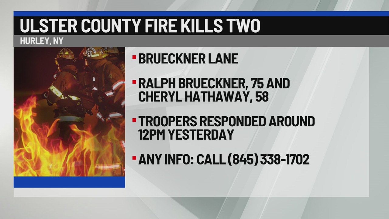 Hurley fire, explosion kills two – NEWS10 ABC