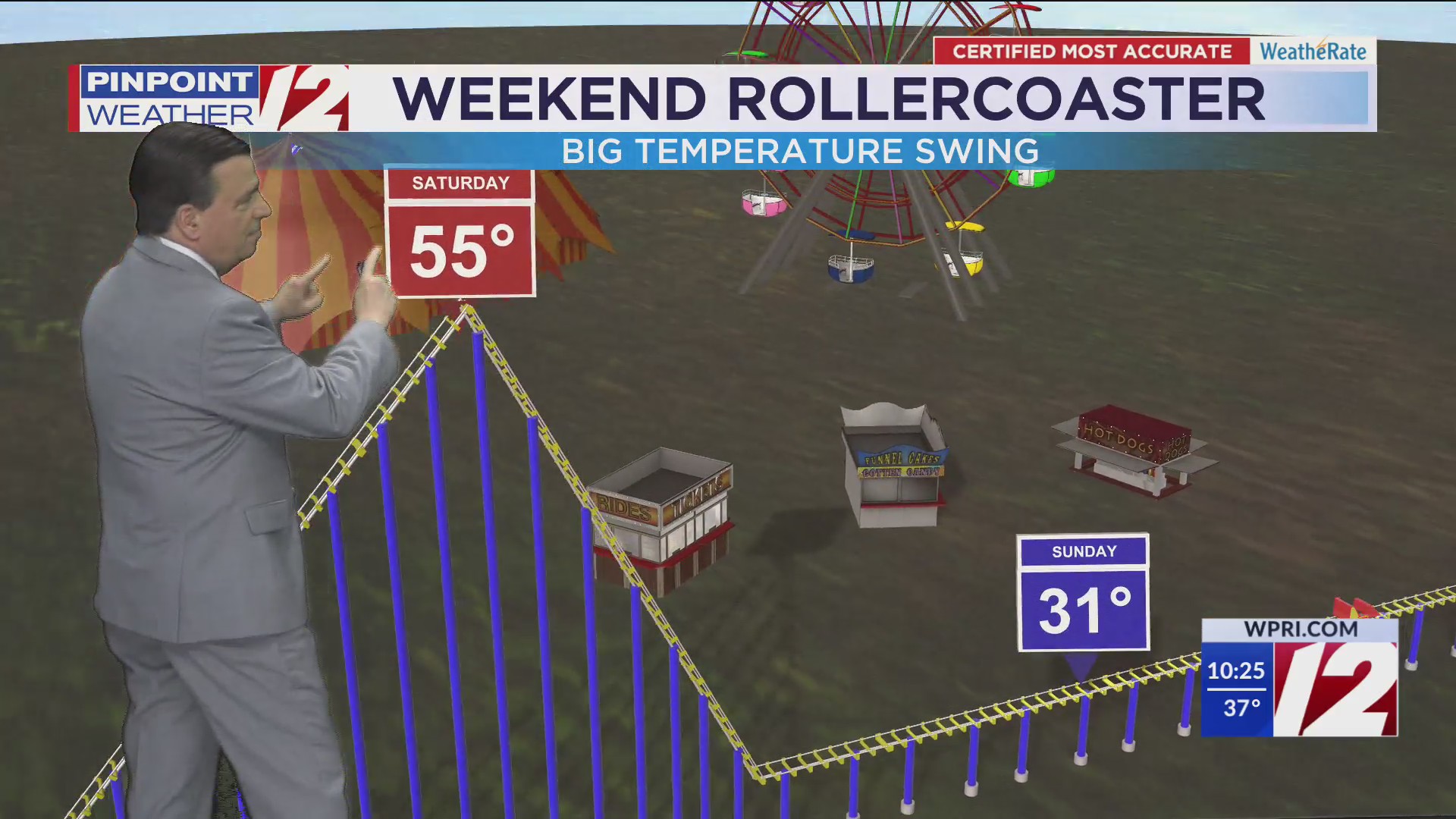 Big Temperature Swing Next 48 Hours – WPRI.com