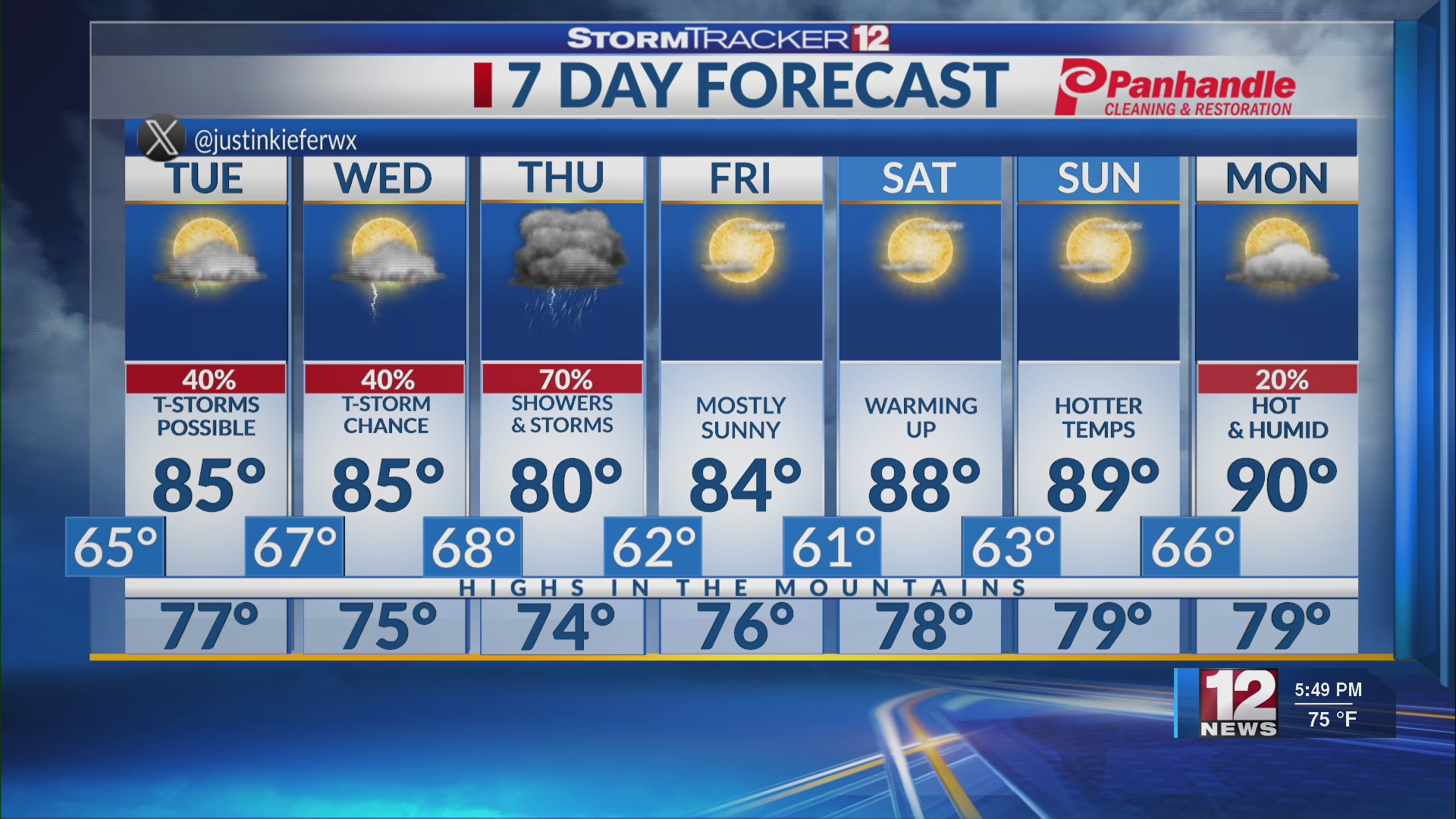 Storm Tracker 12 Weather Forecast – WBOY.com