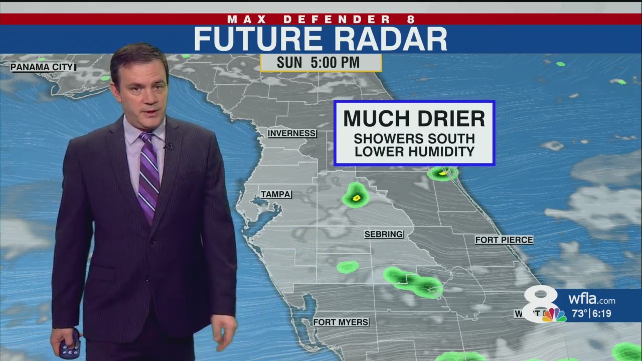 Southern showers linger Sunday – WFLA