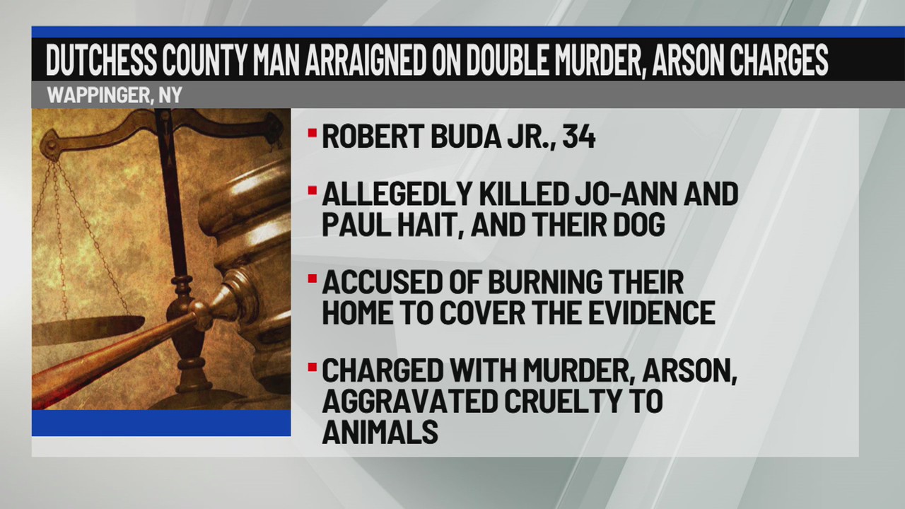 Dutchess County man arraigned on double murder indictment – NEWS10 ABC