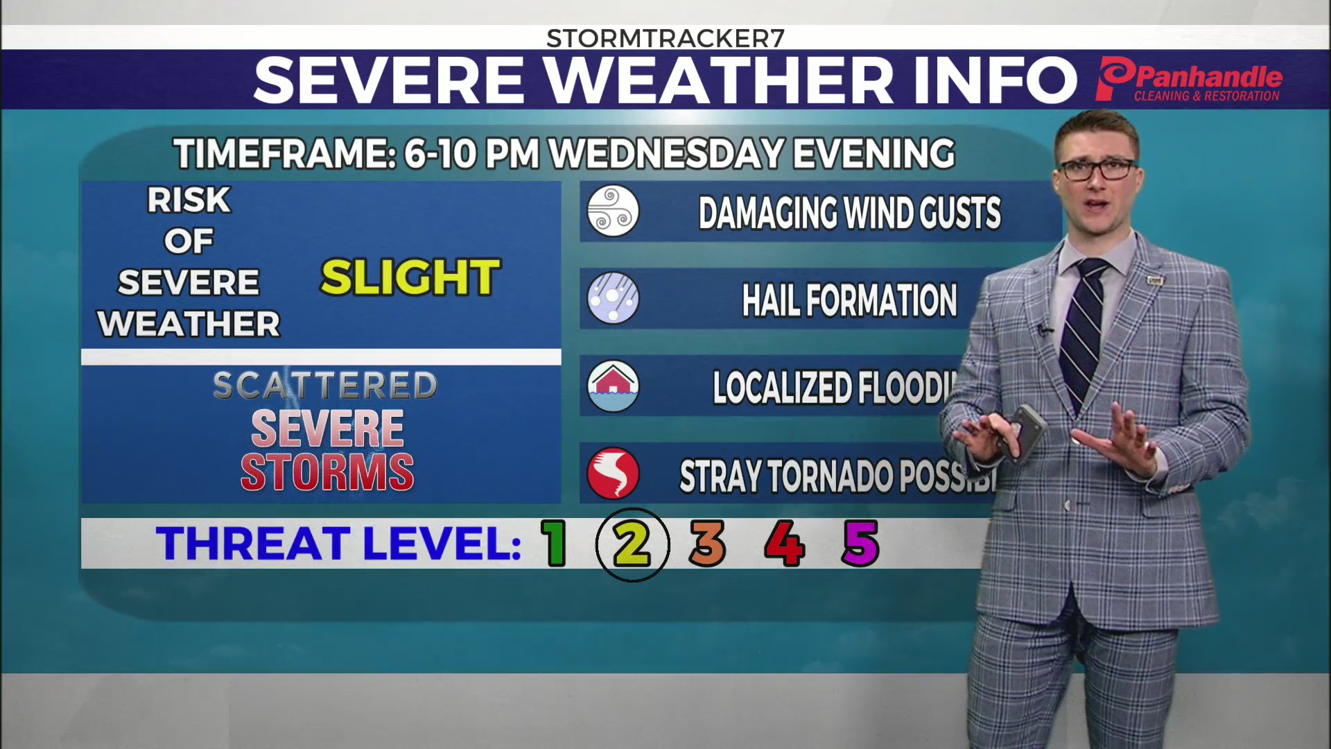 Risk for severe weather Wednesday evening – WTRF
