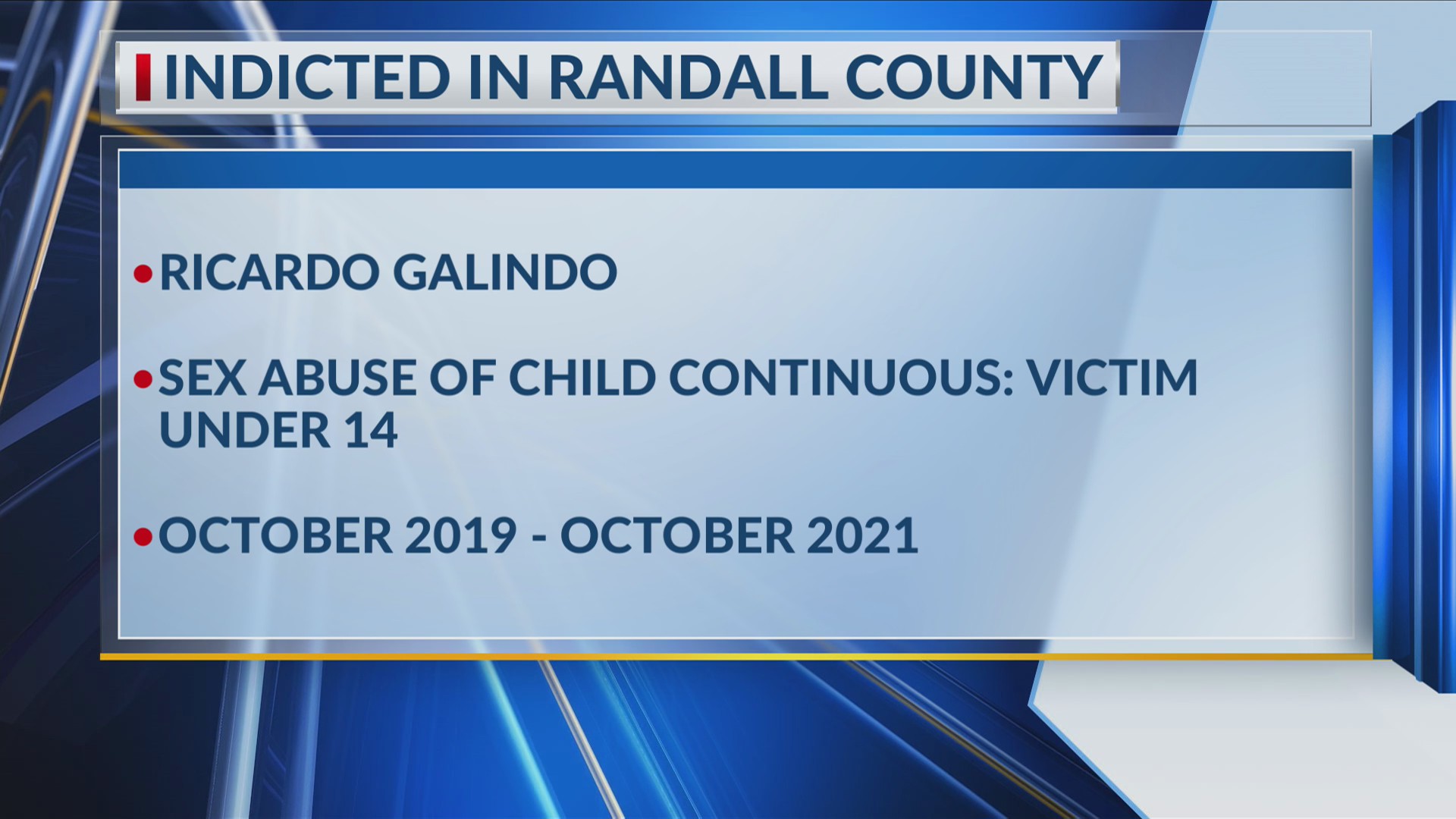 Randall County man indicted on child sexual abuse charge – KAMR ...