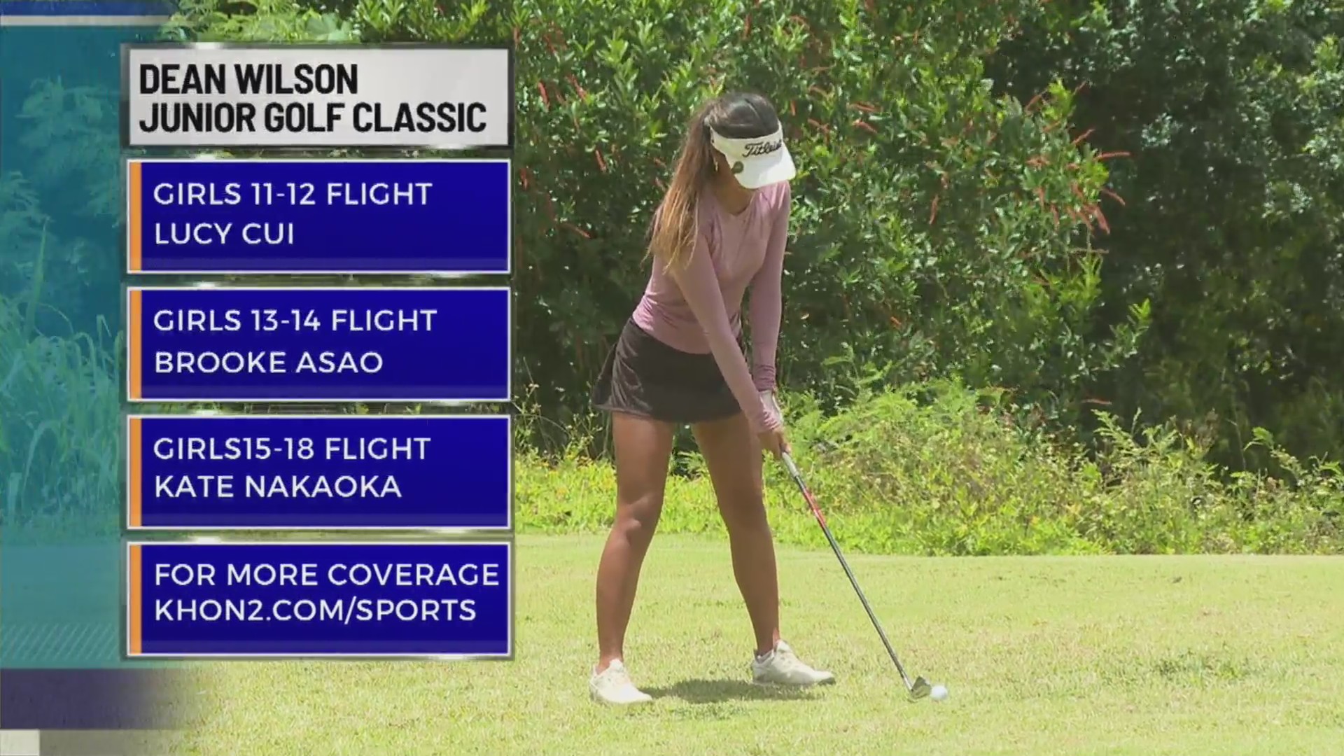 The Dean Wilson Junior Golf Classic Wraps up – KHON2