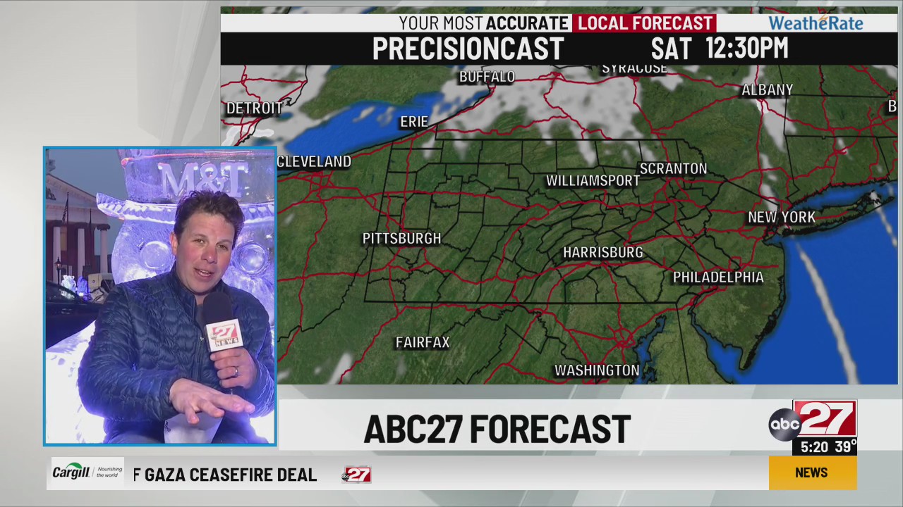 Eric’s Friday Evening Forecast – ABC27