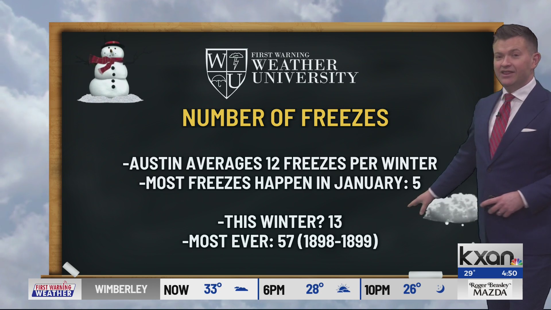 How many freezes does Austin typically get during the winter? – KXAN Austin