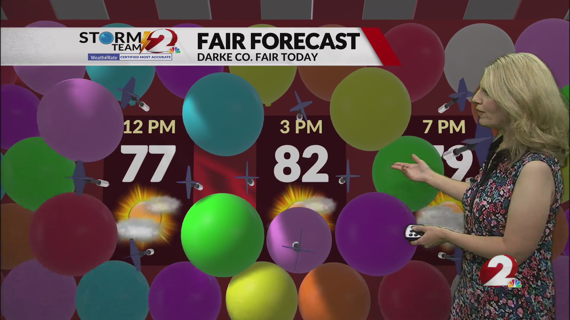 Today’s Miami Valley Forecast: 08/17/24 – WDTN.com