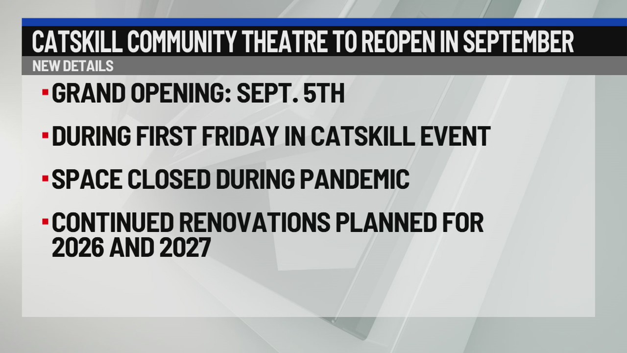 Catskill Community Theatre reopening in September – NEWS10 ABC