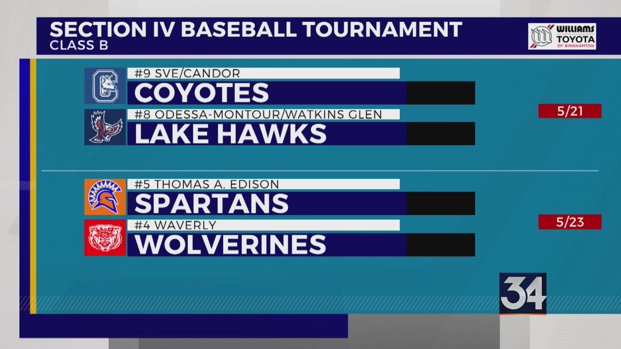 Section IV Baseball Brackets Released for 2025 – WIVT – News 34