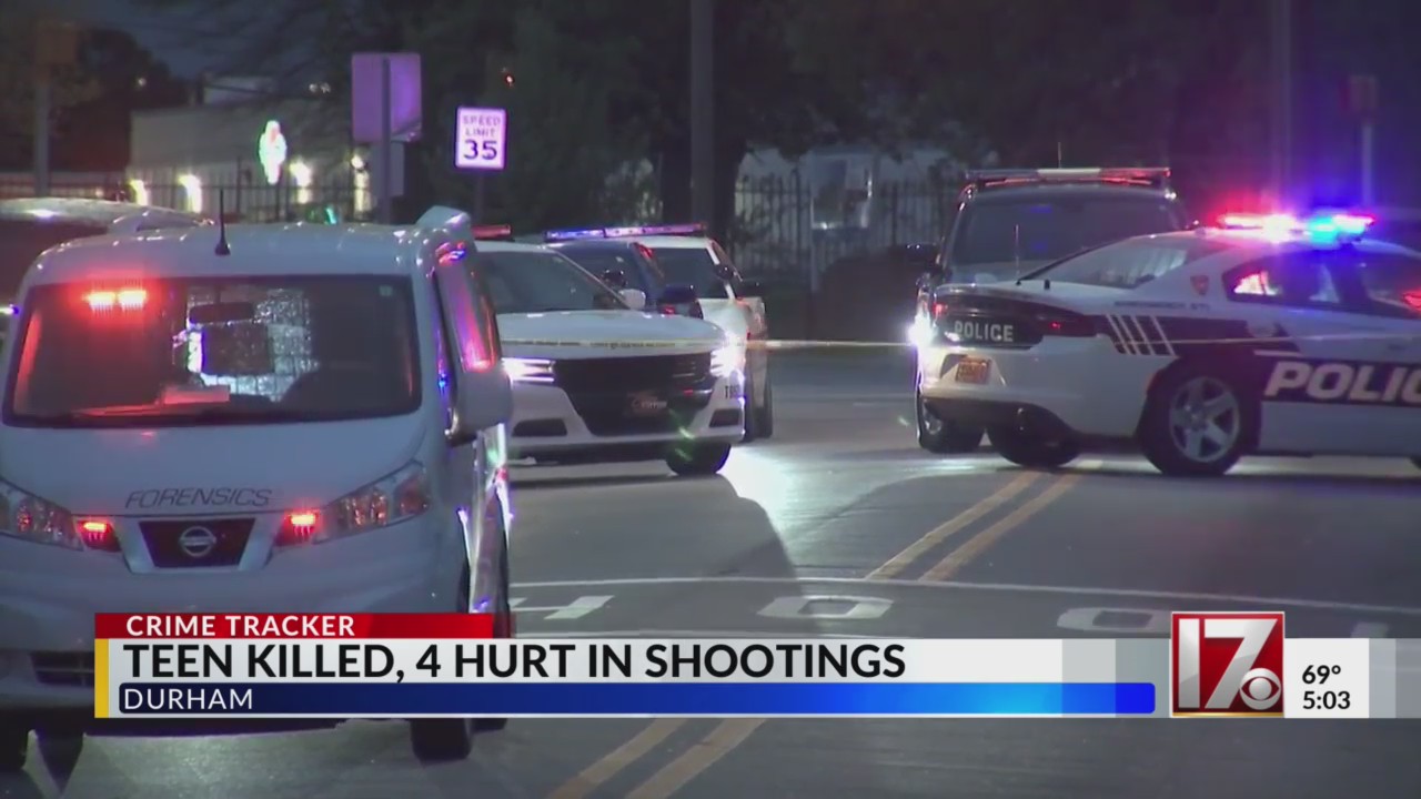 Investigation underway after 5 shot in Durham Thursday night – CBS17.com
