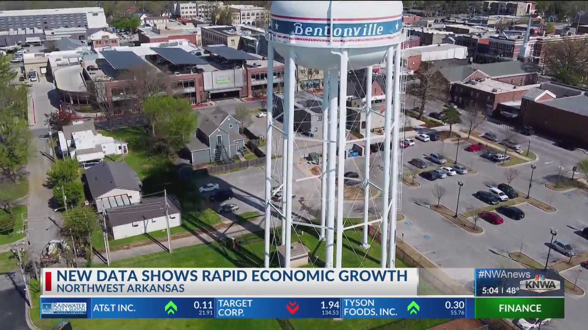 NWA holds no. 7 spot best performing cities report – KNWA FOX24