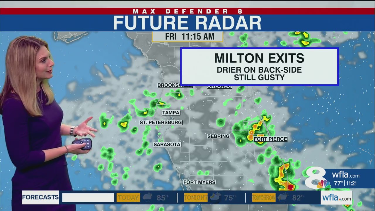 Hurricane Milton arrives late Wednesday – WFLA