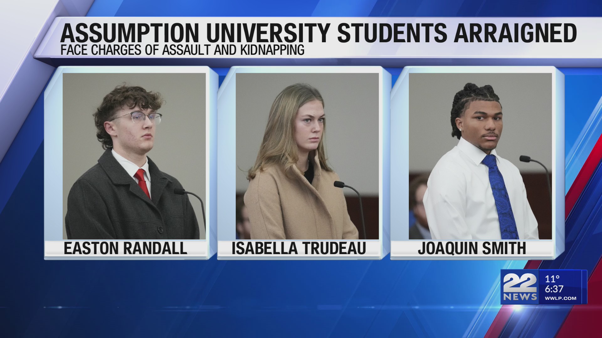 Worcester students in court for charges after TikTok plot “to catch a ...