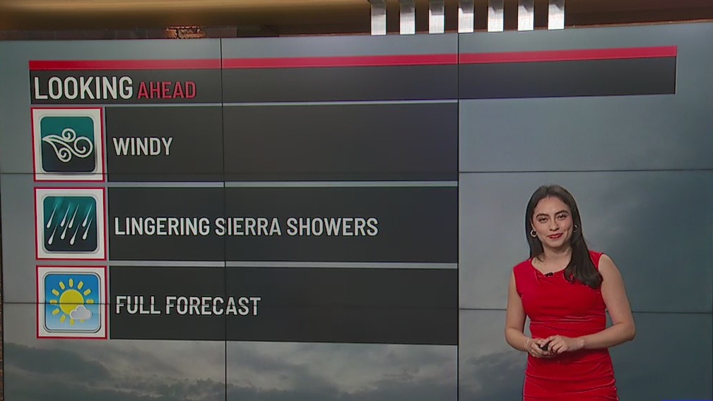 Winds pick up Sunday into Monday, warmer weather ahead – FOX40 News