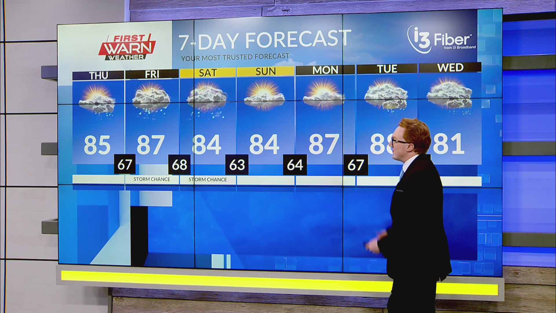 Wednesday Evening Weather Forecast (7/9/25) – MyStateline | WTVO WQRF ...